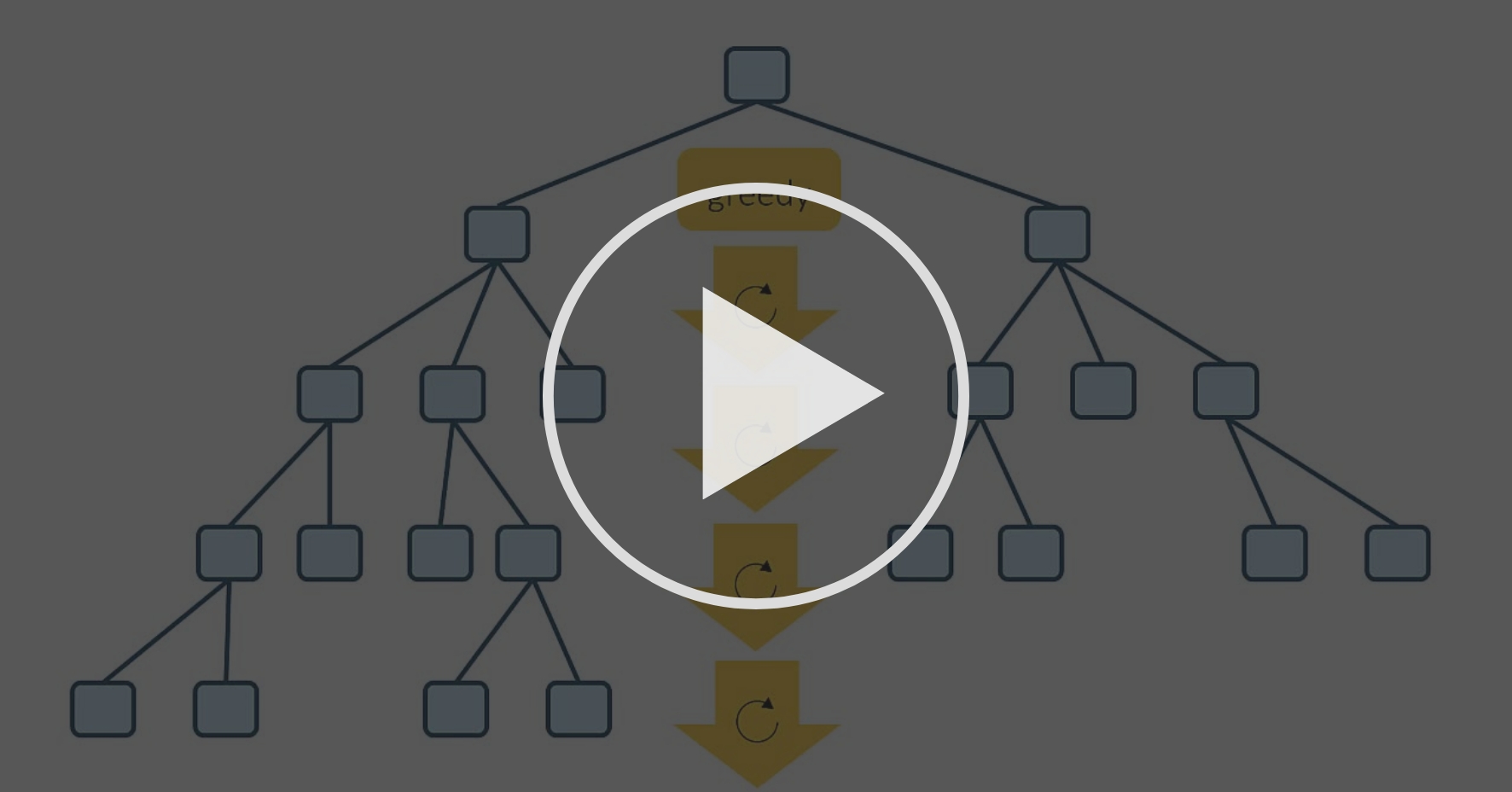 Recursive Partitioning Decision Trees And Ensembles Of Trees Coursera