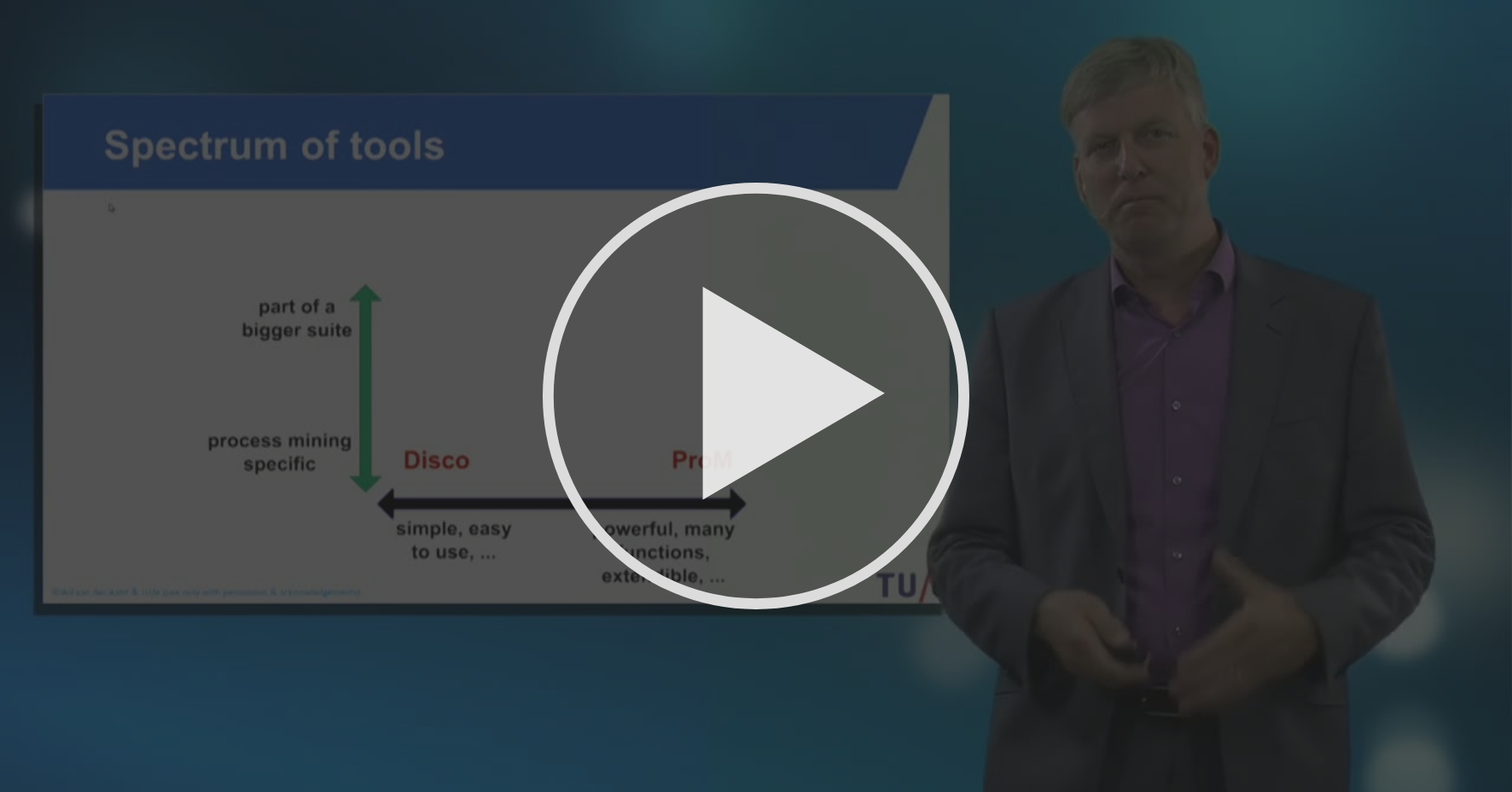 6.4: Process Mining Software - Operational Support and Conclusion ...
