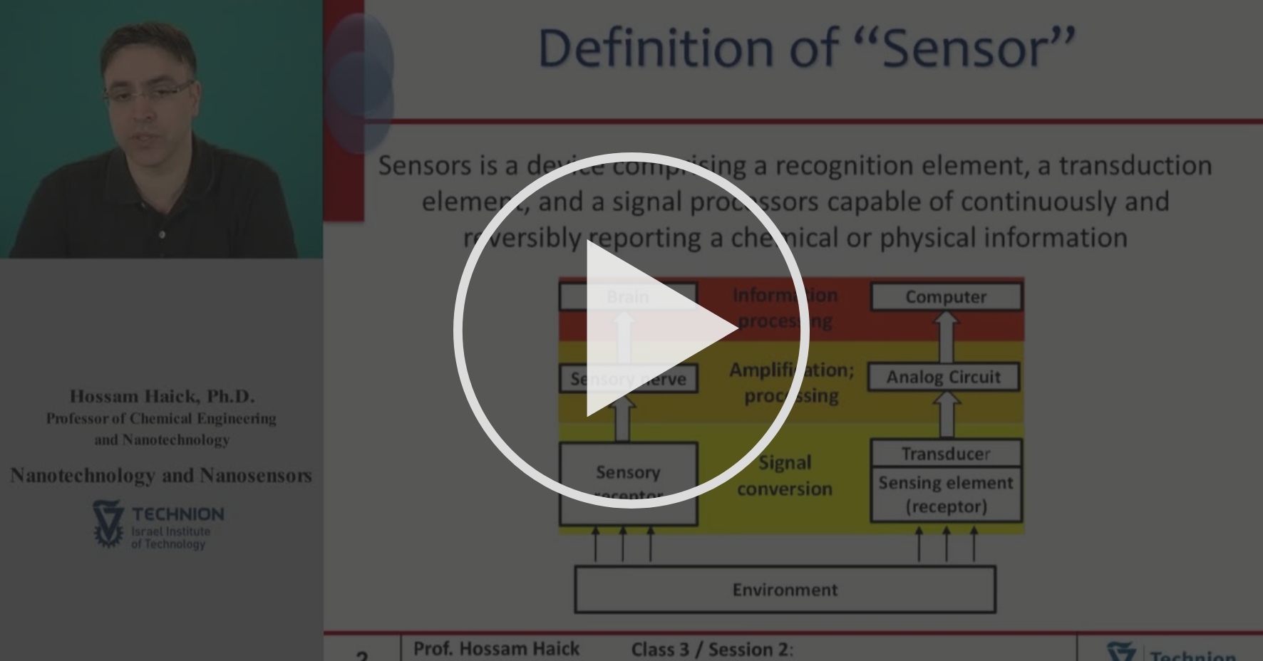 Components and Classification of Sensors - Introduction to Sensors ...