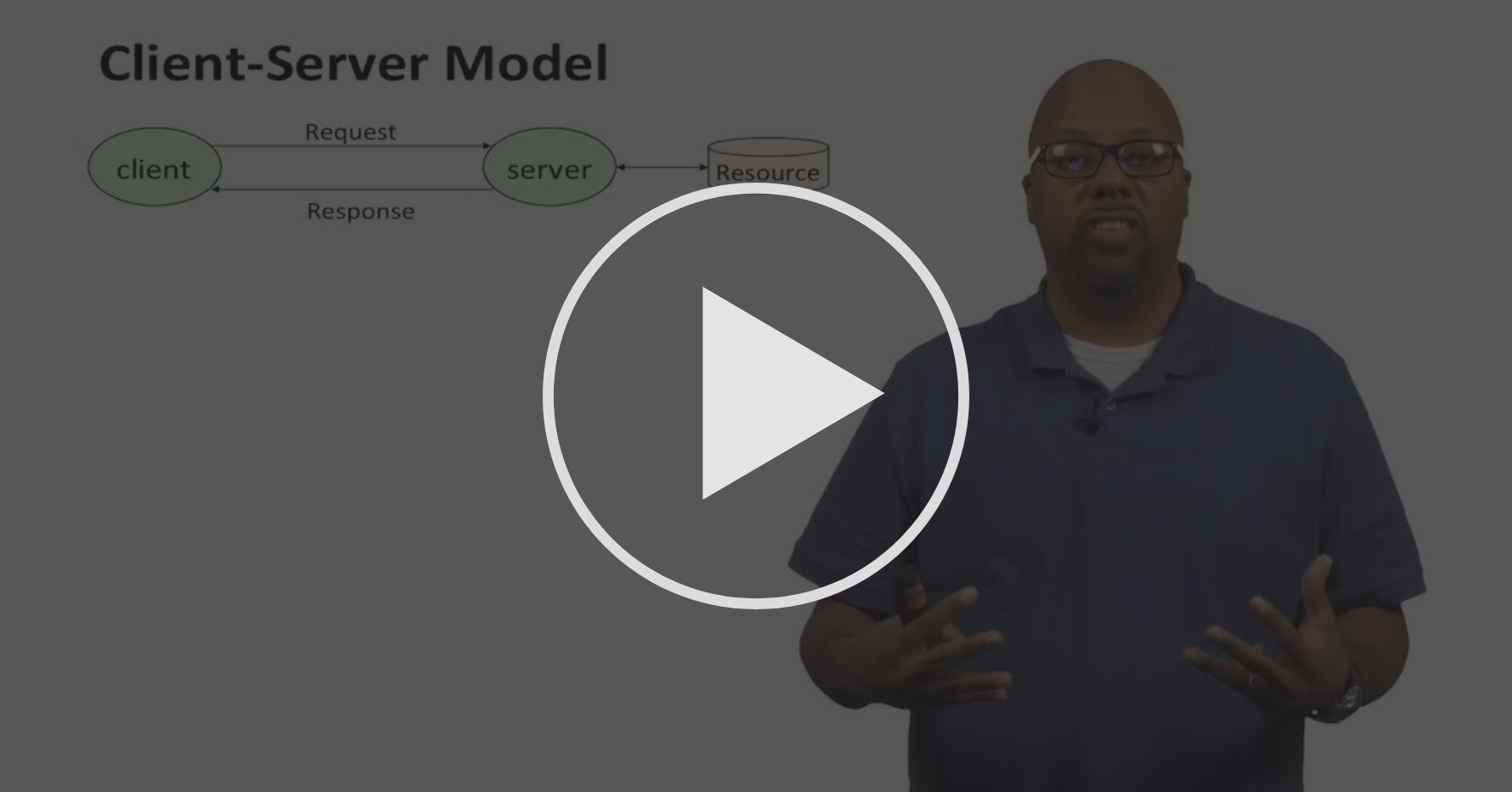 Lecture 3.3 - Client/Server - Module 1 | Coursera