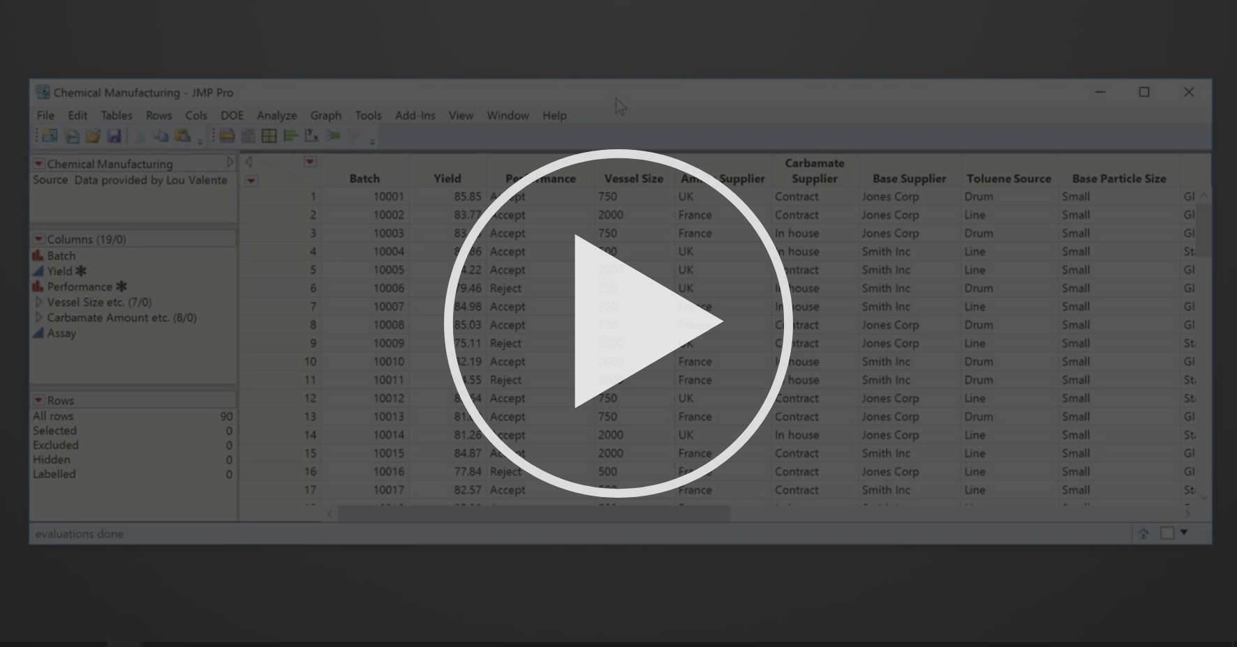 Creating Tabular Summaries for Categorical Data - Module 2A: Exploratory Data Analysis, Part 1 ...