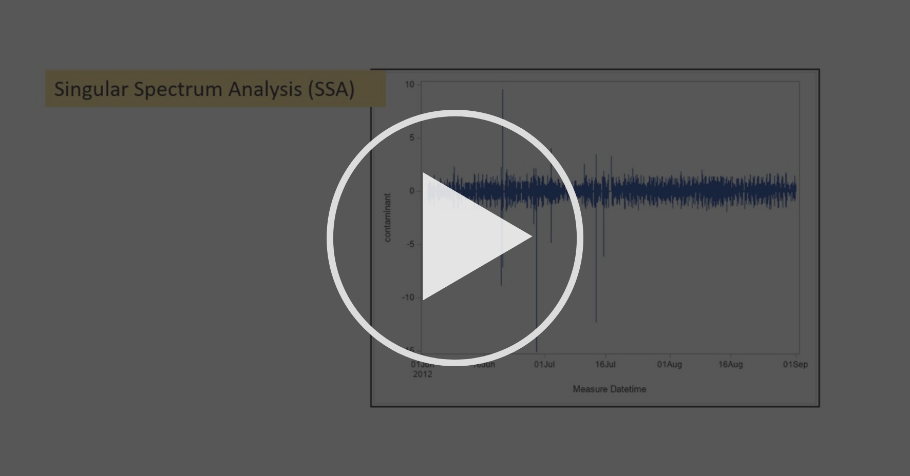 An Introduction to Singular Spectrum Analysis (SSA) - Spectral Analysis and Singular Spectrum ...