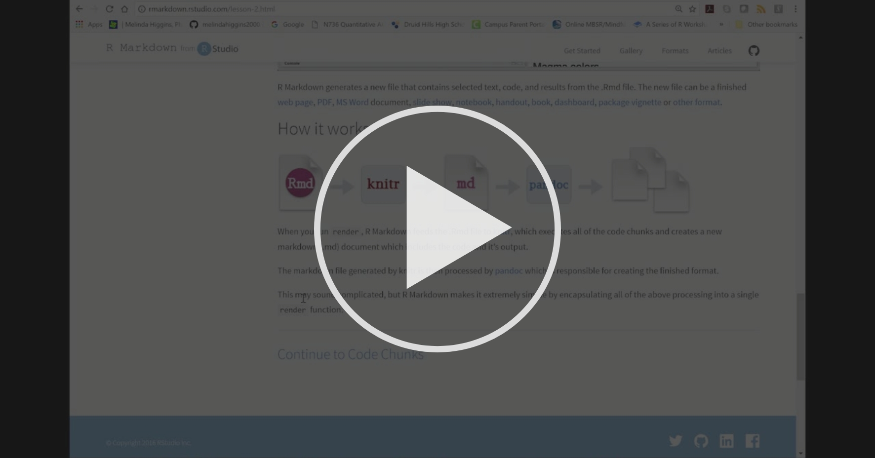 Introduction to R Markdown and the YAML Header - R Markdown: Syntax ...