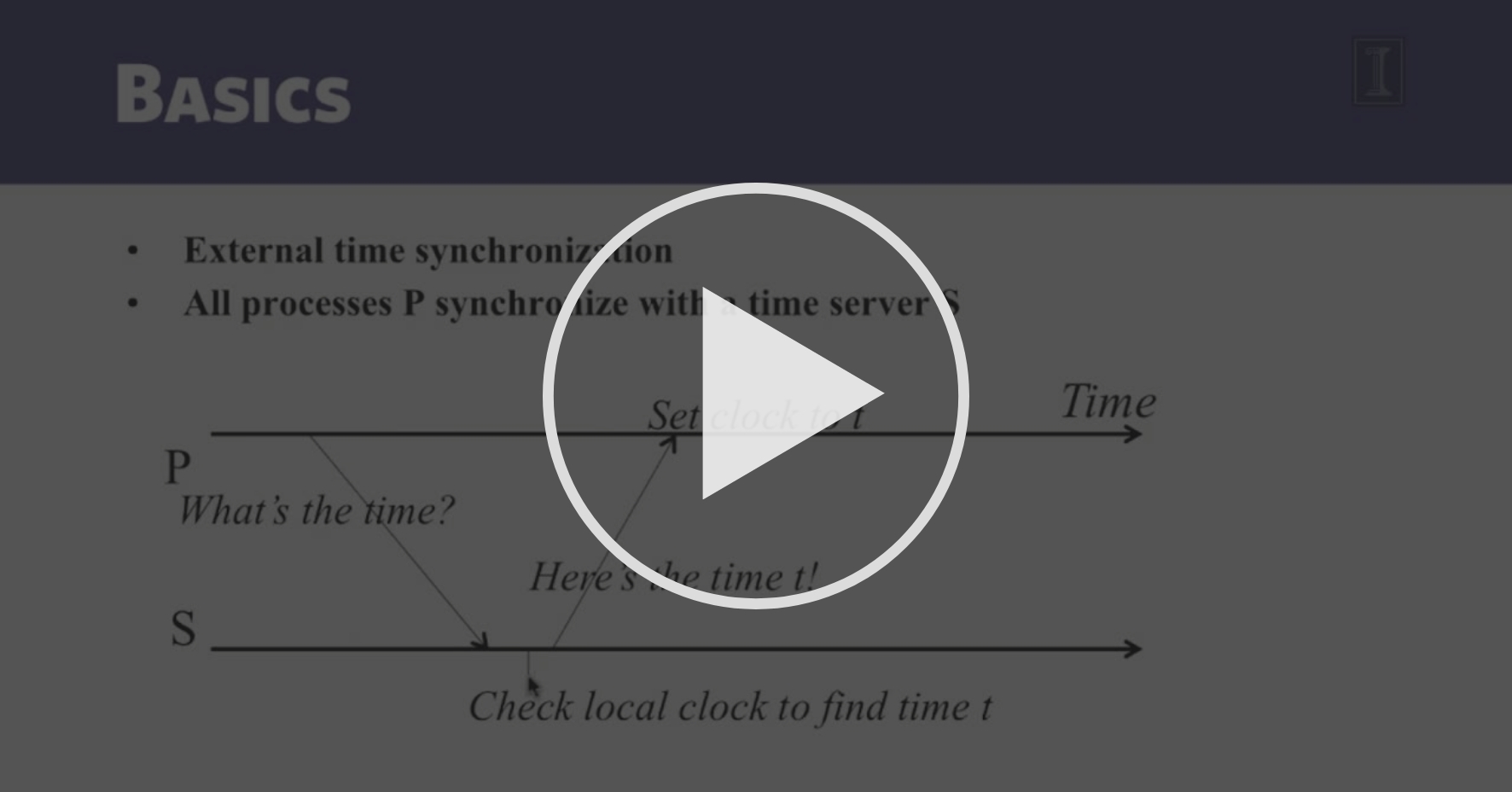 2.2. Cristian's Algorithm - Week 4: Key-Value Stores, Time, and ...