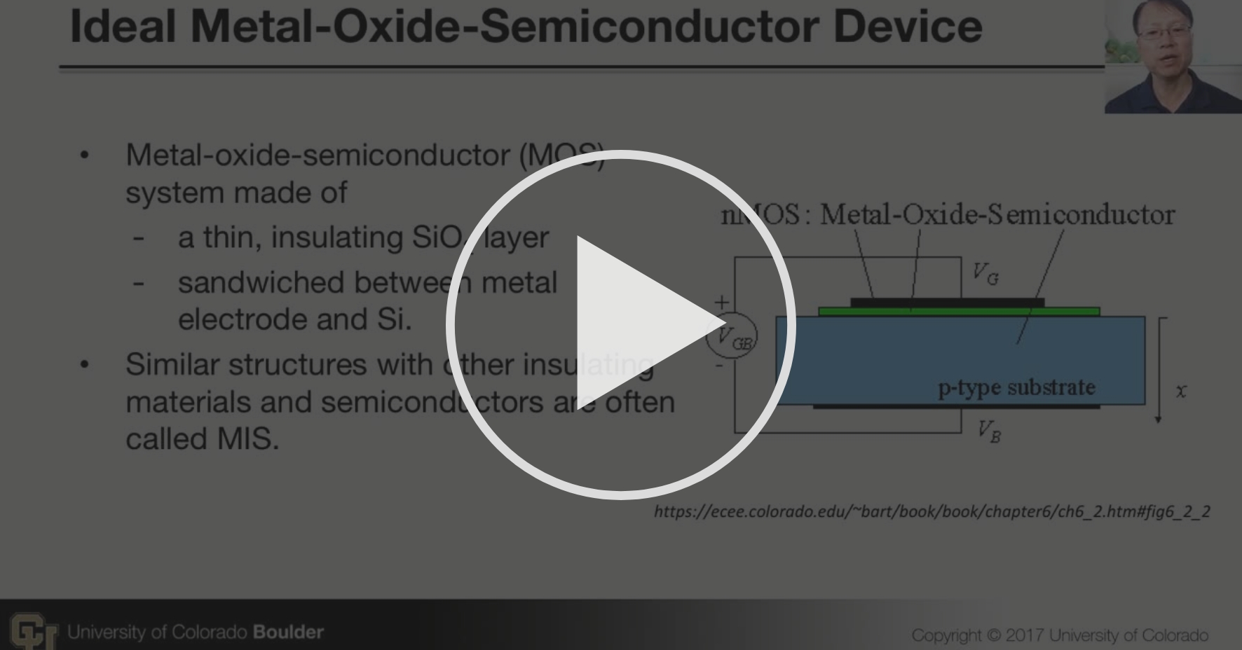 MOS at Equilibrium - Metal-Oxide-Semiconductor (MOS) Device | Coursera