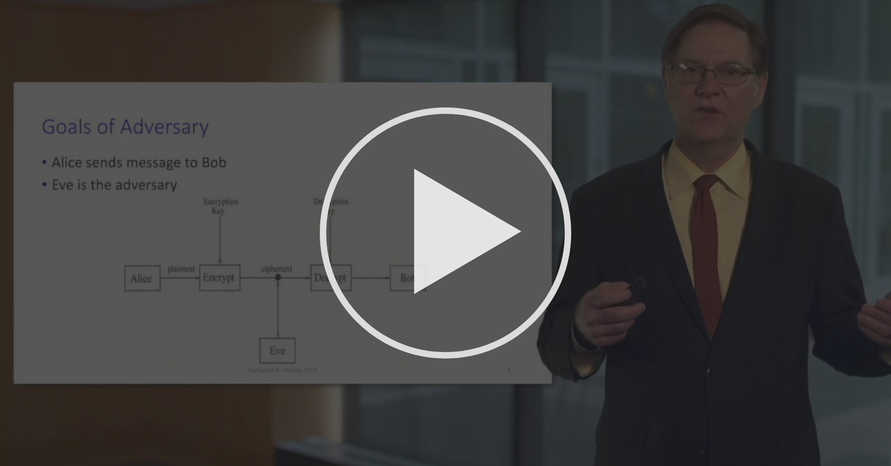 Symmetric Digital Signatures - Blockchain Encryption and Signatures ...