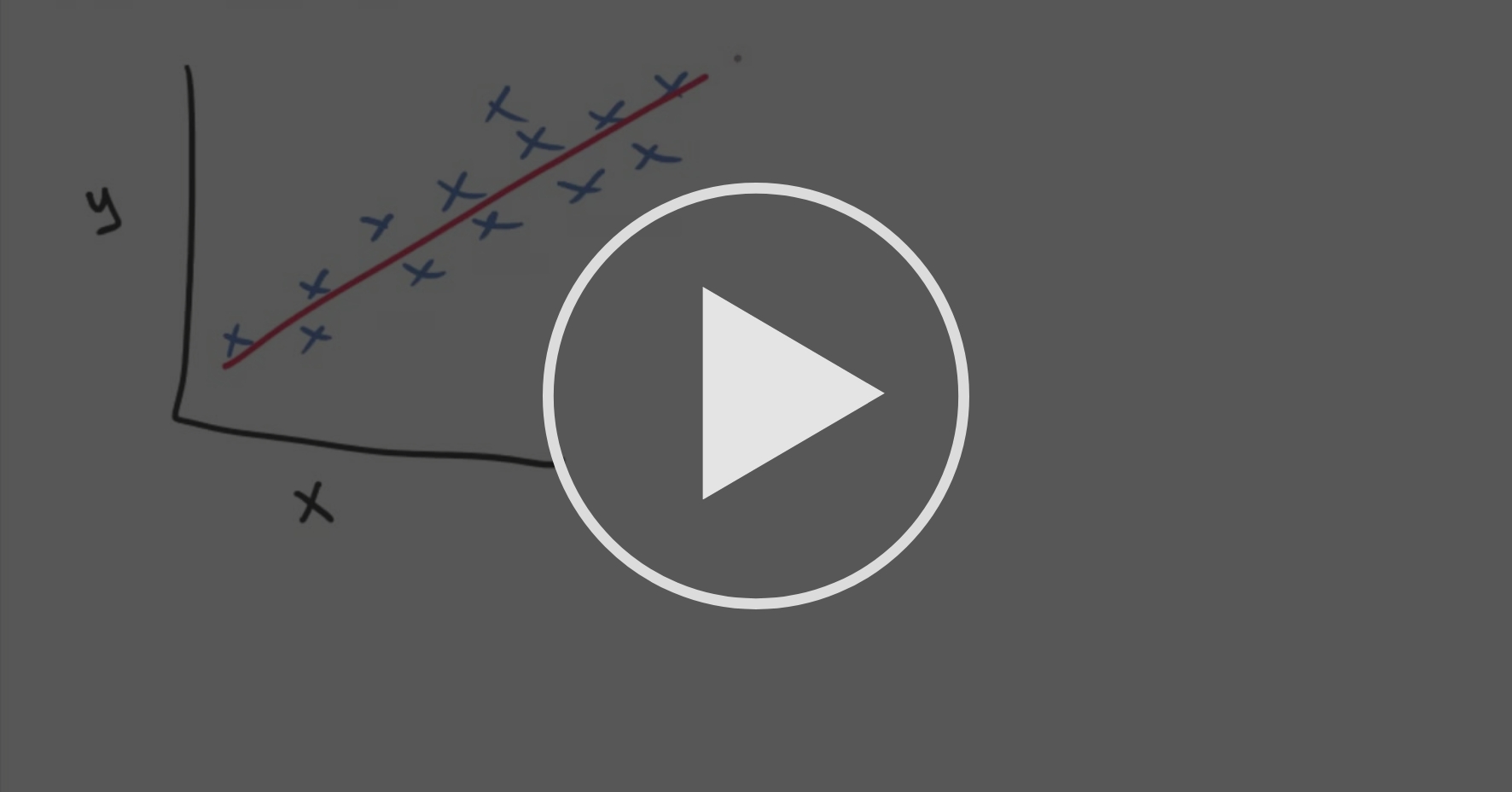 Least Squares Linear Regression Coursera