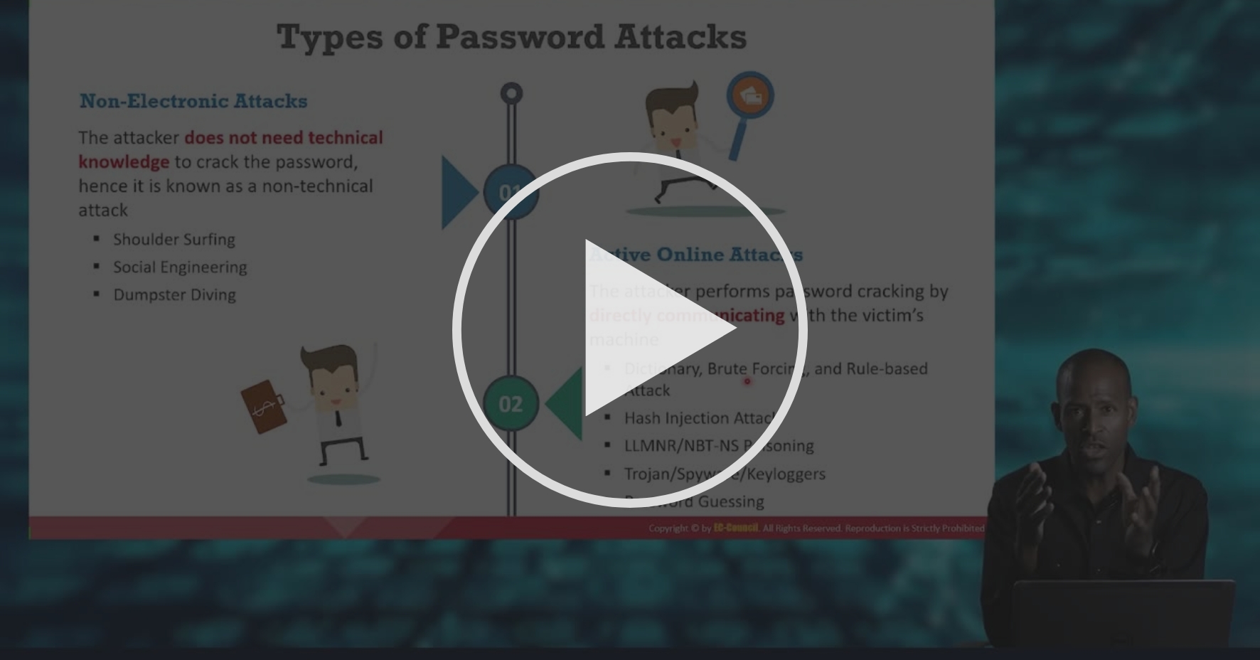 Video 4.4: Understanding Various Types of Password Attacks - Module 04: Password Cracking ...