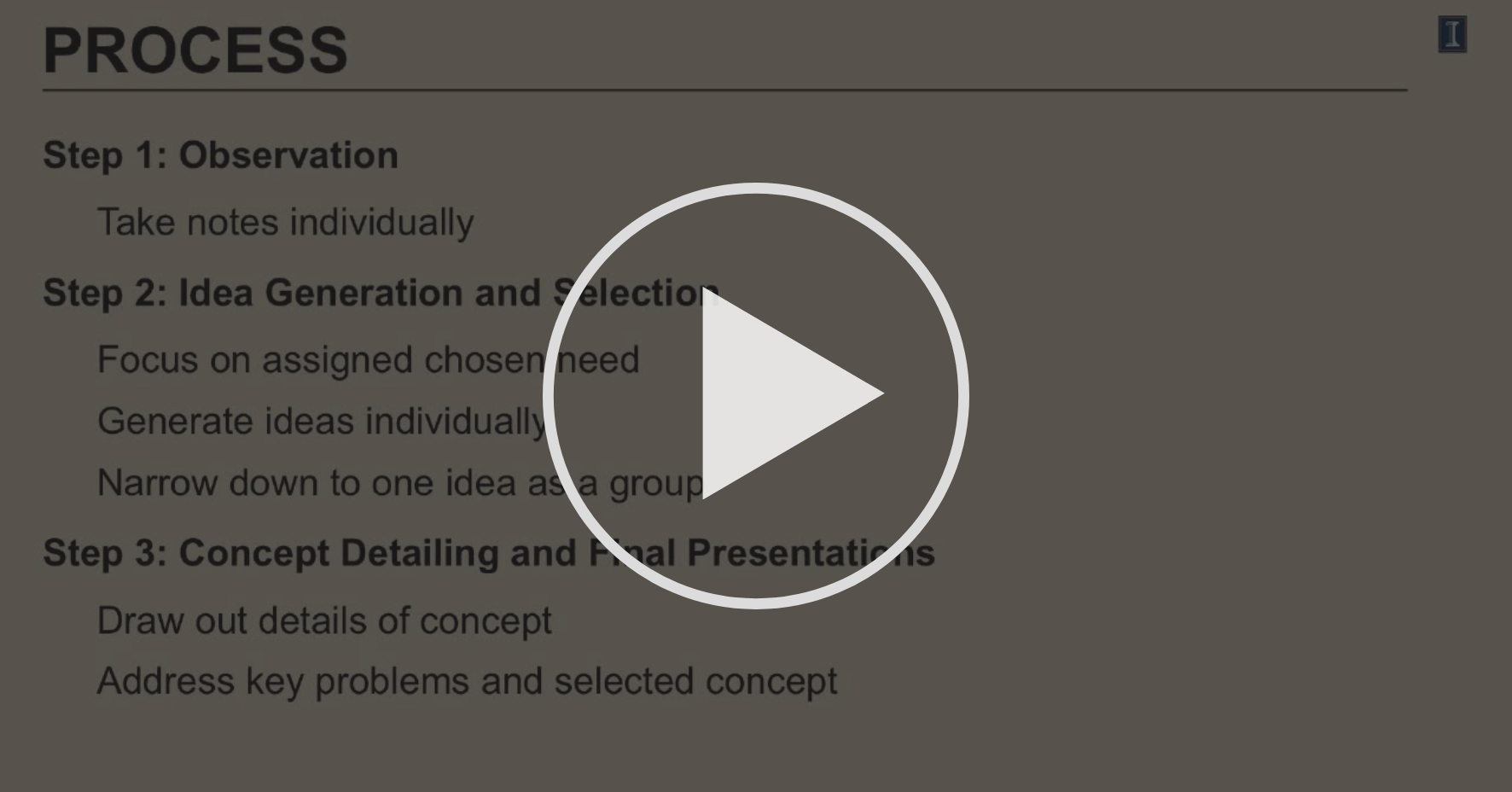 Lesson 3-1.5 Idea Generation Exercise Slideshow – Cooking - Module 3 ...