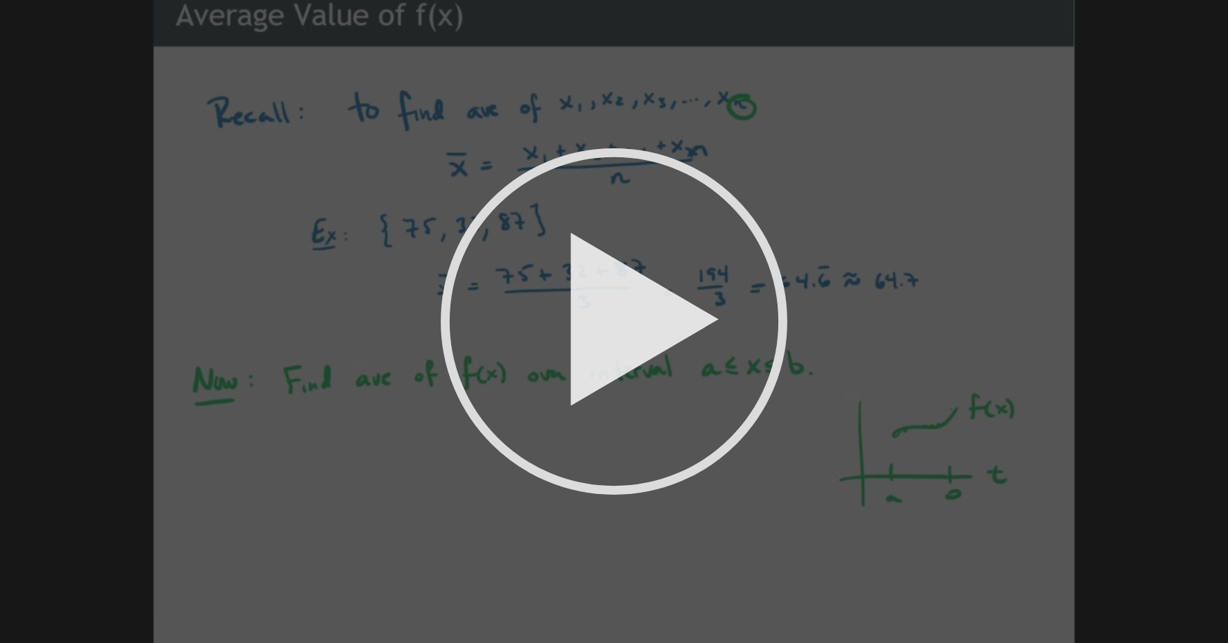 Average Value of a Function - Module 1: Average Value of a Function ...