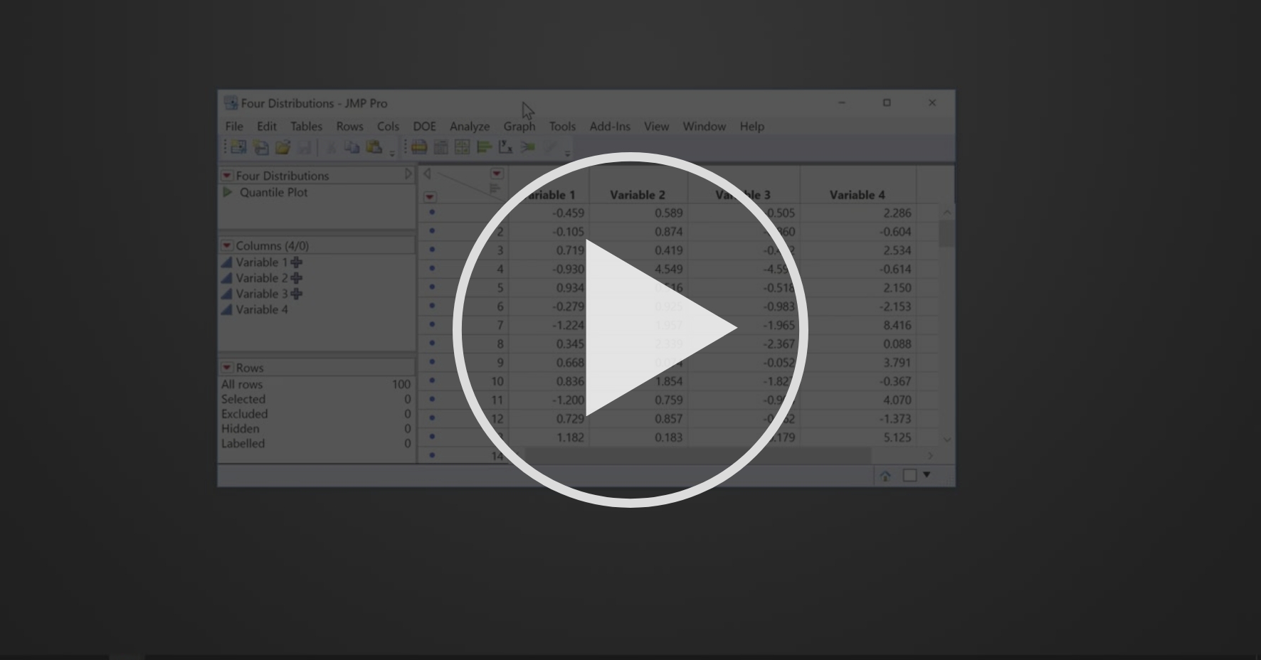Demo: Checking for Normality - Module 2A: Exploratory Data Analysis, Part 1 | Coursera
