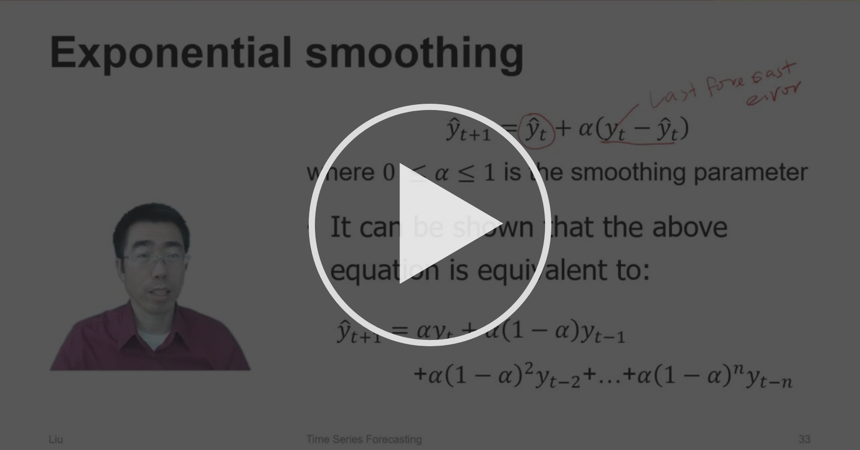 The Exponential Smoothing Model - Week/Module 4: Time Series ...