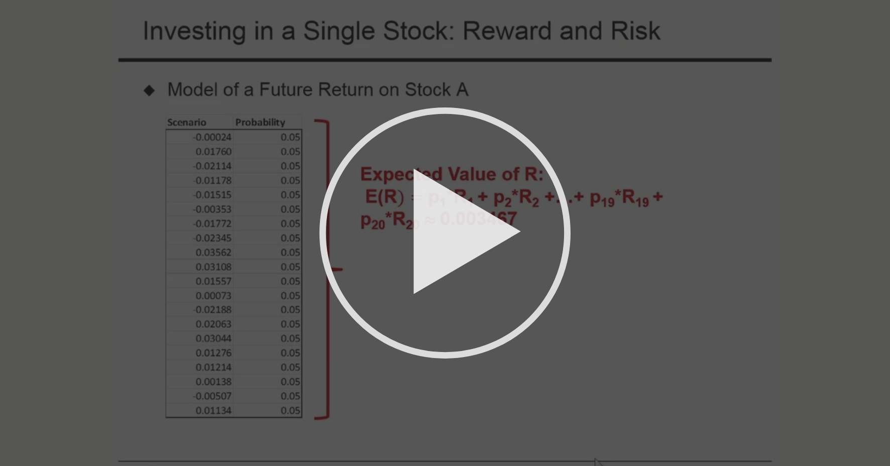 2 2 Common Scenarios For Multiple Random Variables Risk Reduction And Calculating And