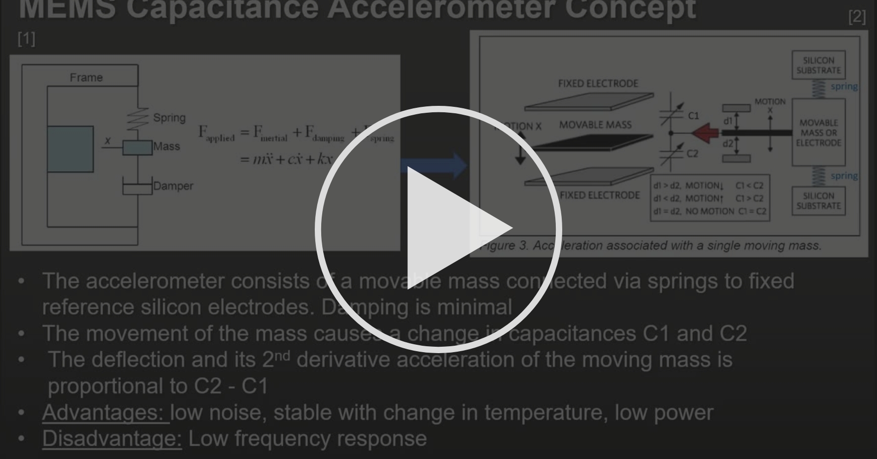 Accelerometer circuit design | Forum for Electronics