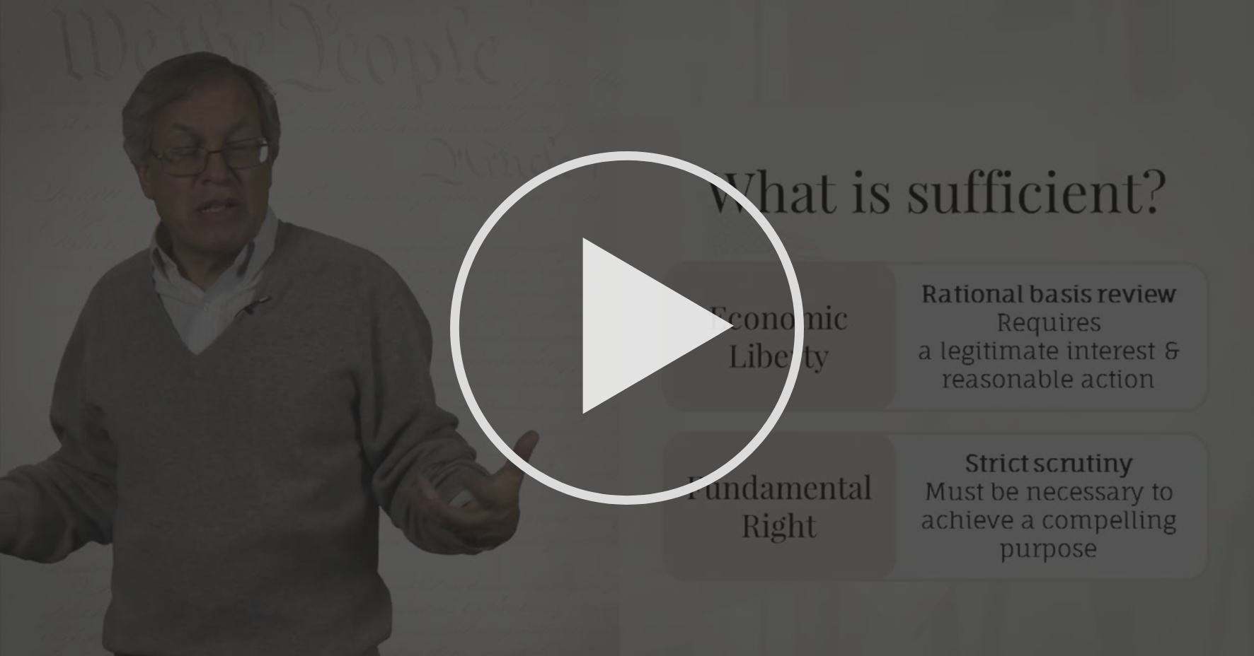 Substantive and Procedural Due Process - Lecture 7 (in the series ...