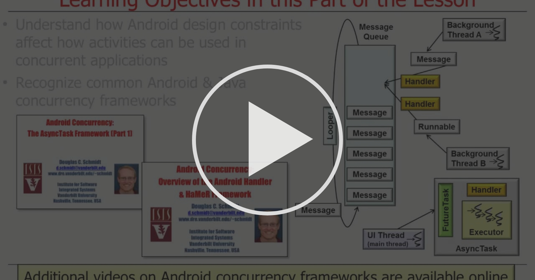 Concurrent Programming With Android Activities Part 1 Android Activities Coursera