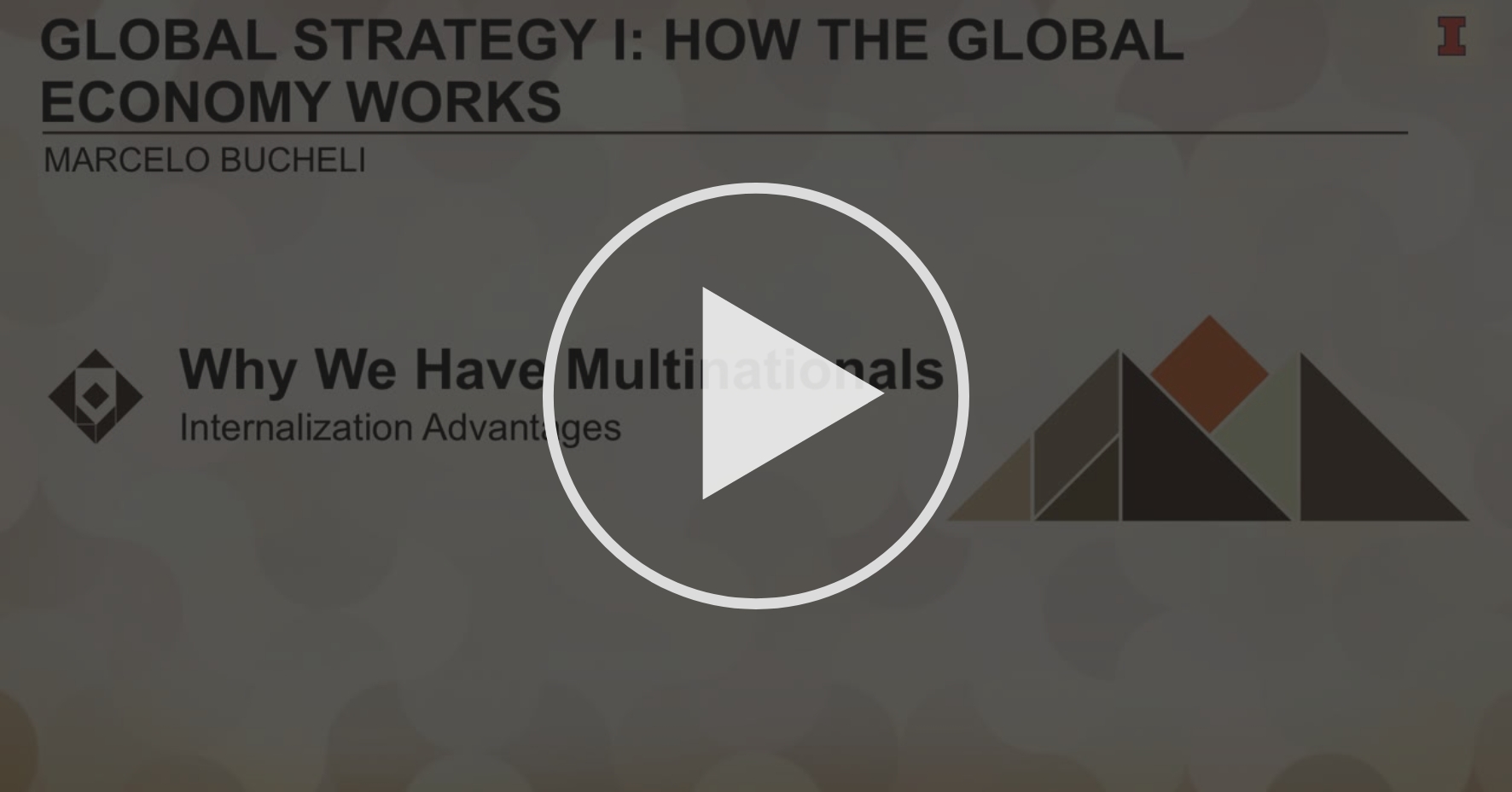 Internalization Advantages - Module 4: Why Do We Have Multinationals ...