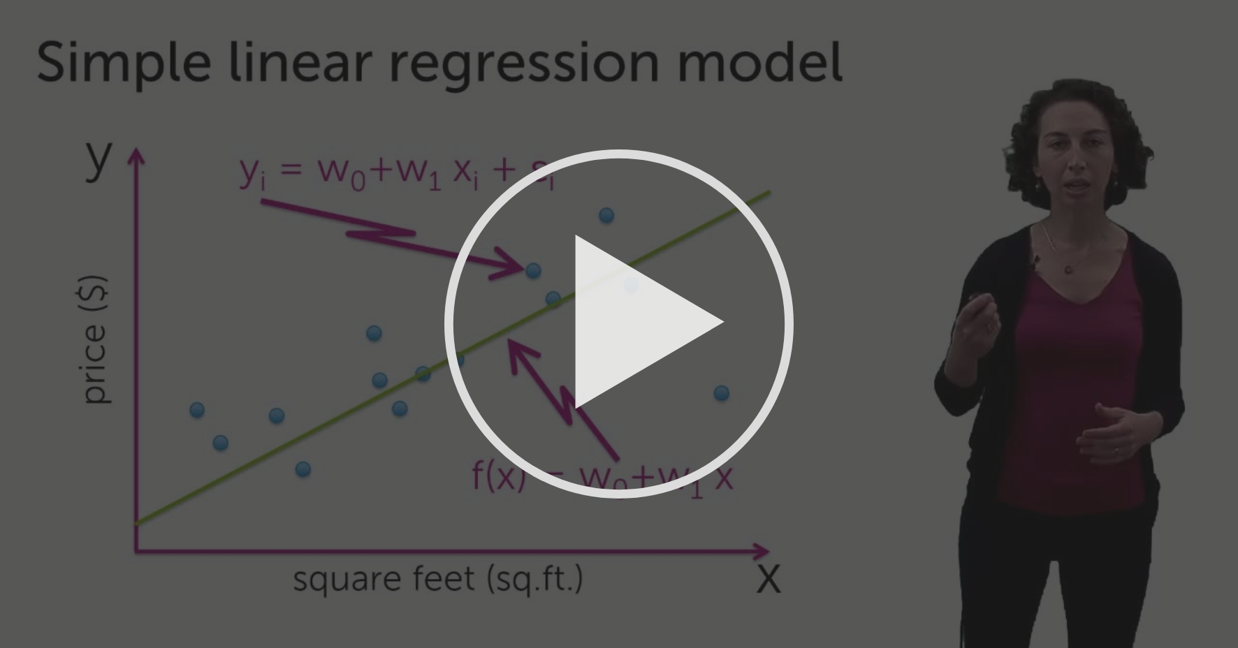 Polynomial Regression Multiple Regression Coursera