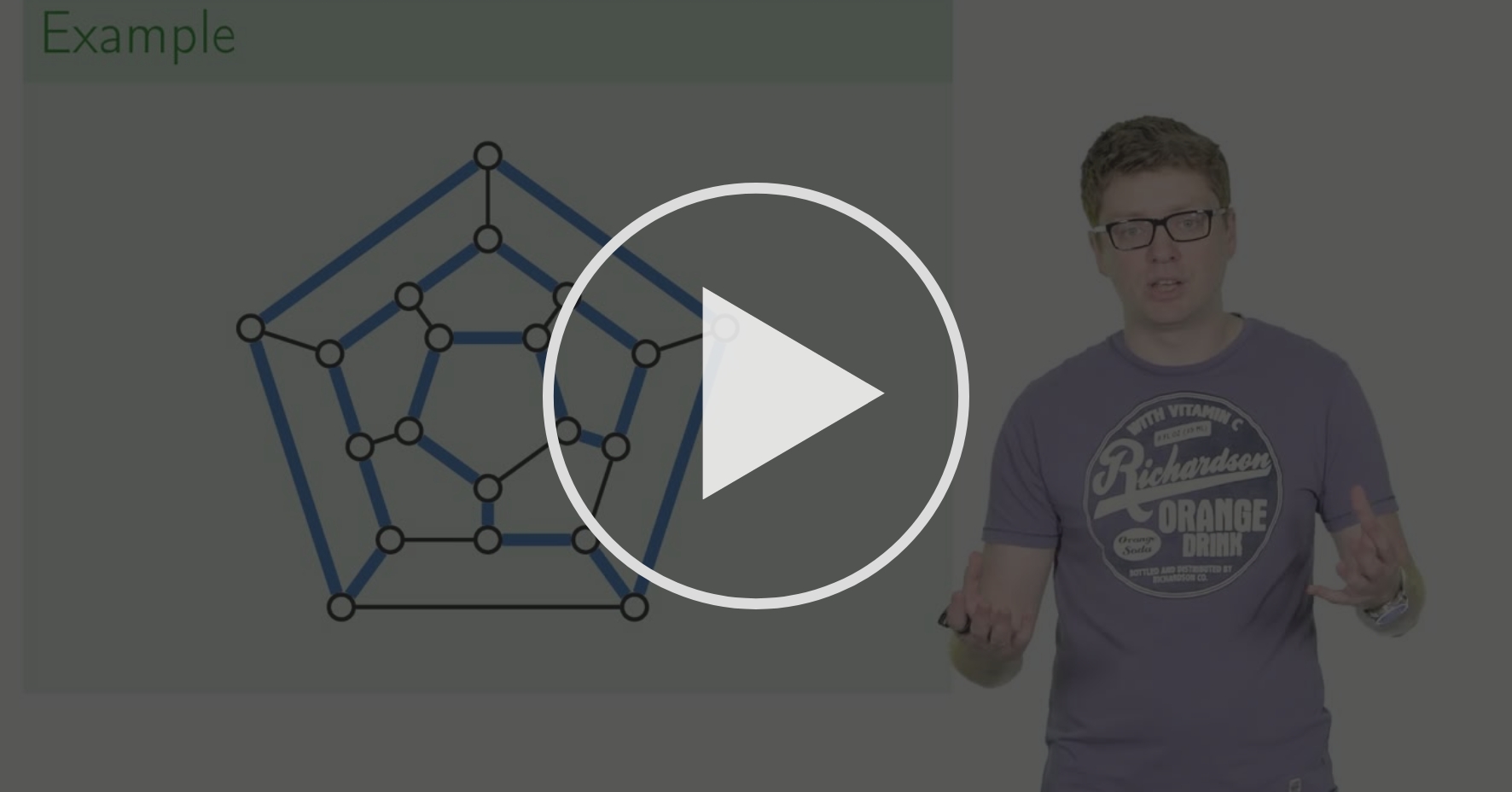 Hamiltonian Cycle Problem - NP-complete Problems | Coursera