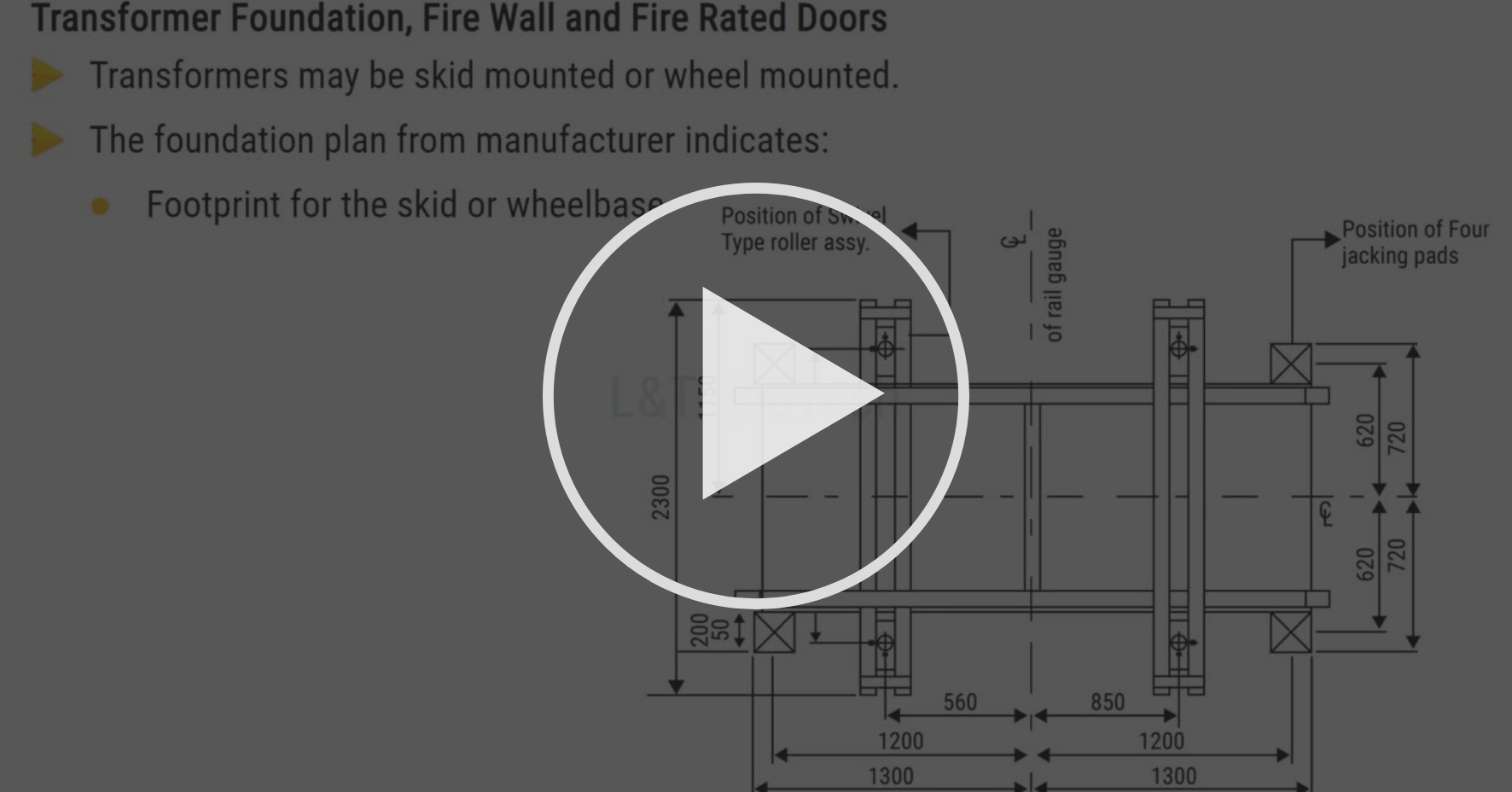 Transformer Foundation, Fire Wall and Fire Rated Doors - MV Substation ...