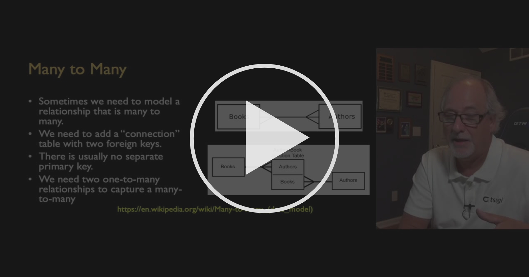 A Simple Many-To-Many Example in Django - Many-to-Many Models | Coursera