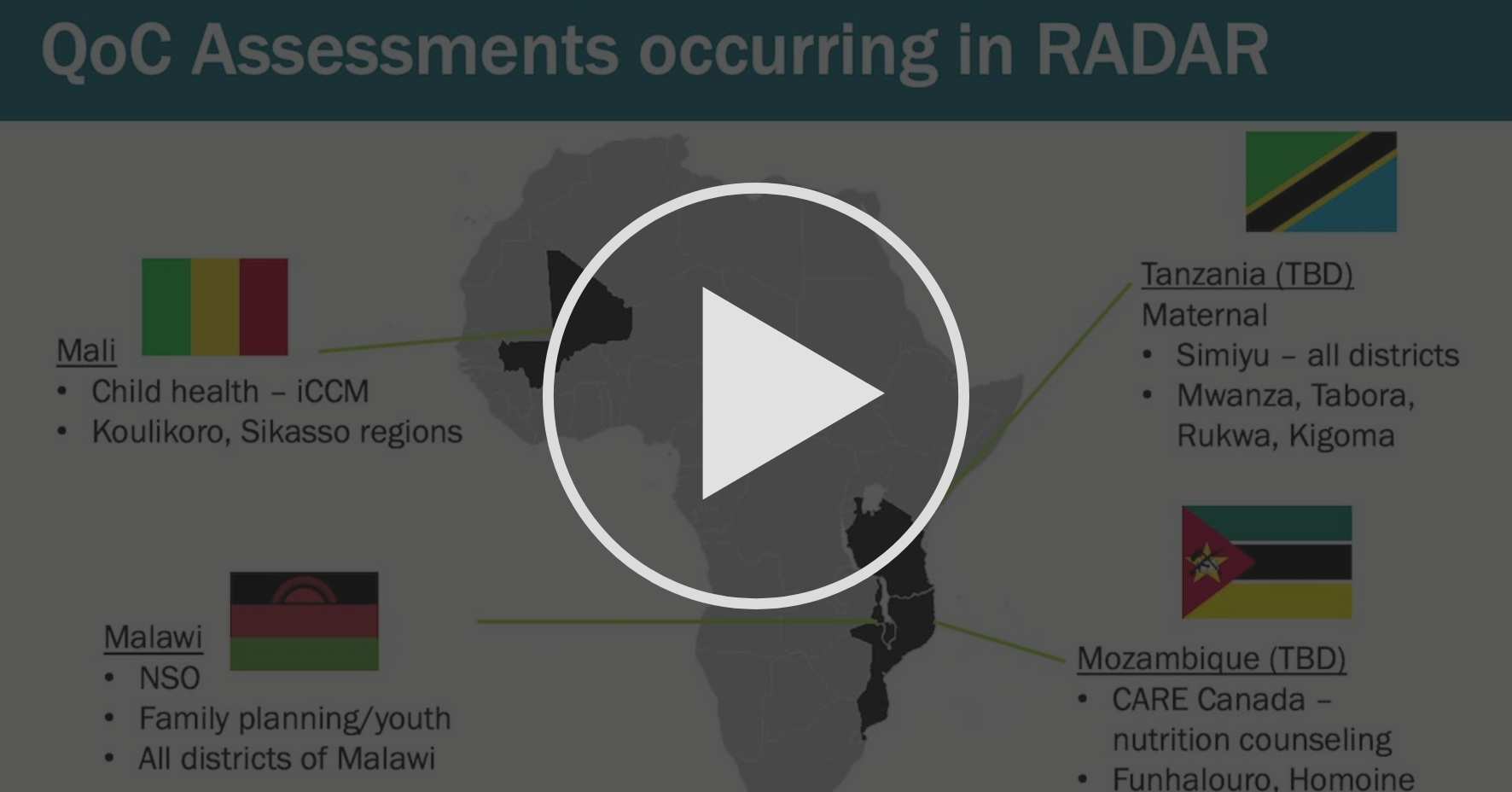 Introducing the RADAR quality of care assessment tools - Module 4 ...