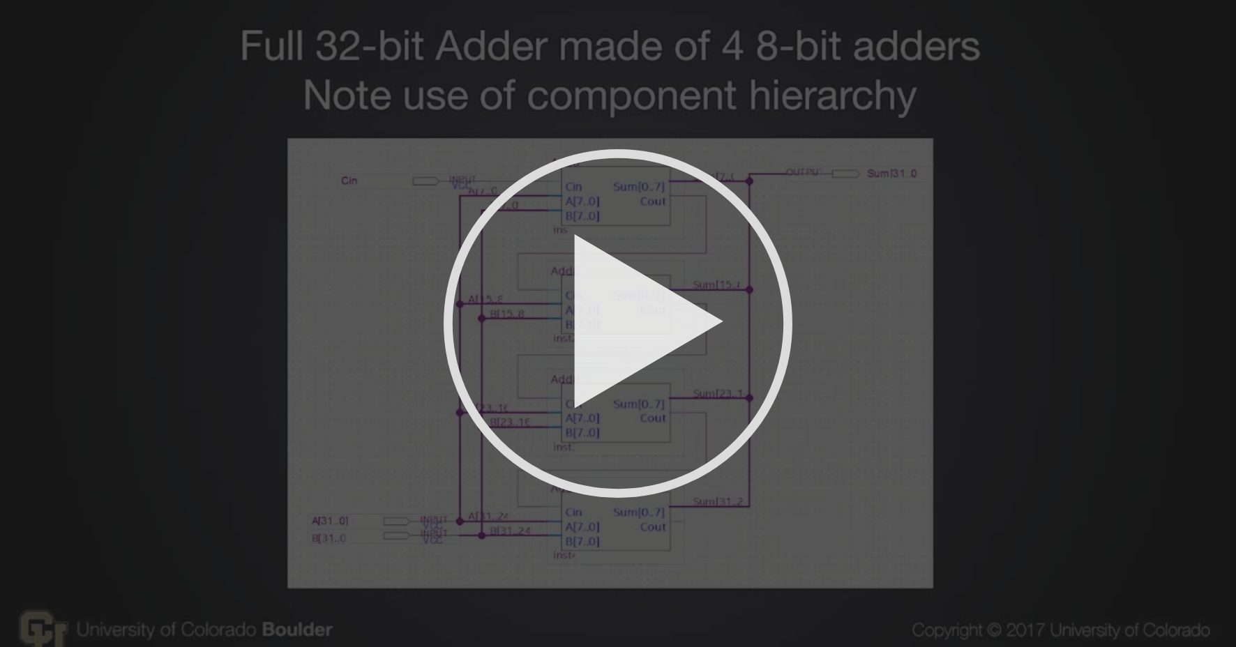 2. Advanced Schematic Entry for FPGA Design- Drawing and Hierarchy ... 2. Advanced Schematic Entry for FPGA Design- Drawing and Hierarchy ...