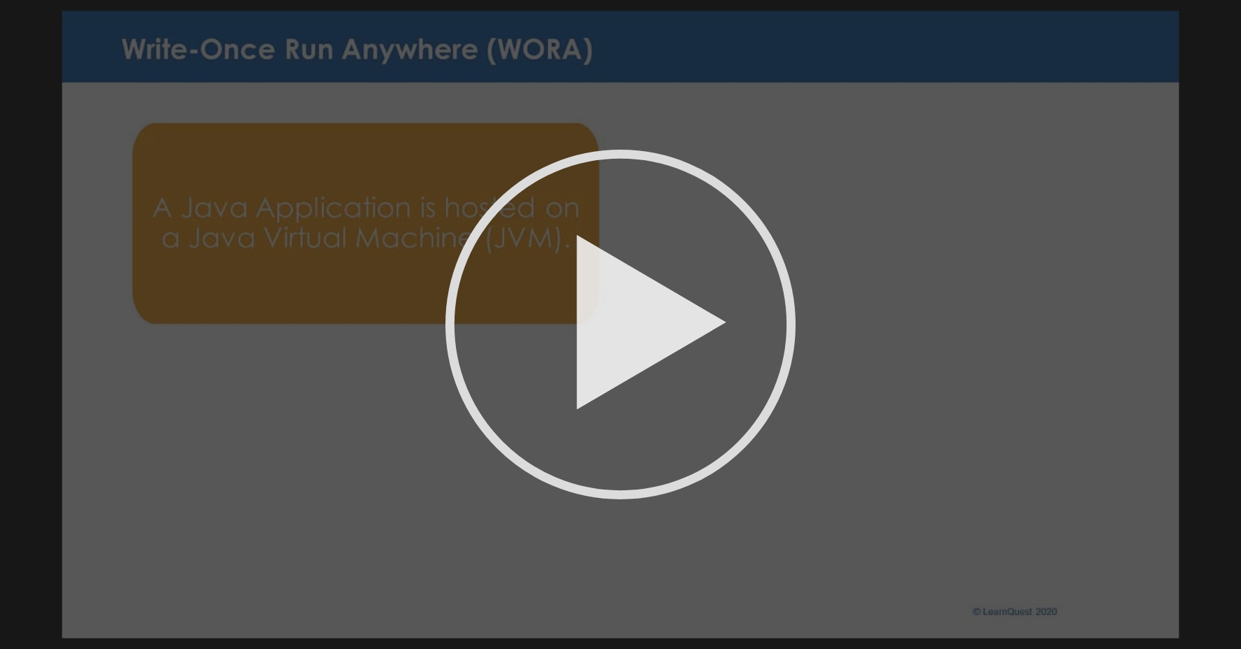 Key Benefits Write Once Run Anywhere Wora Introduction To Java