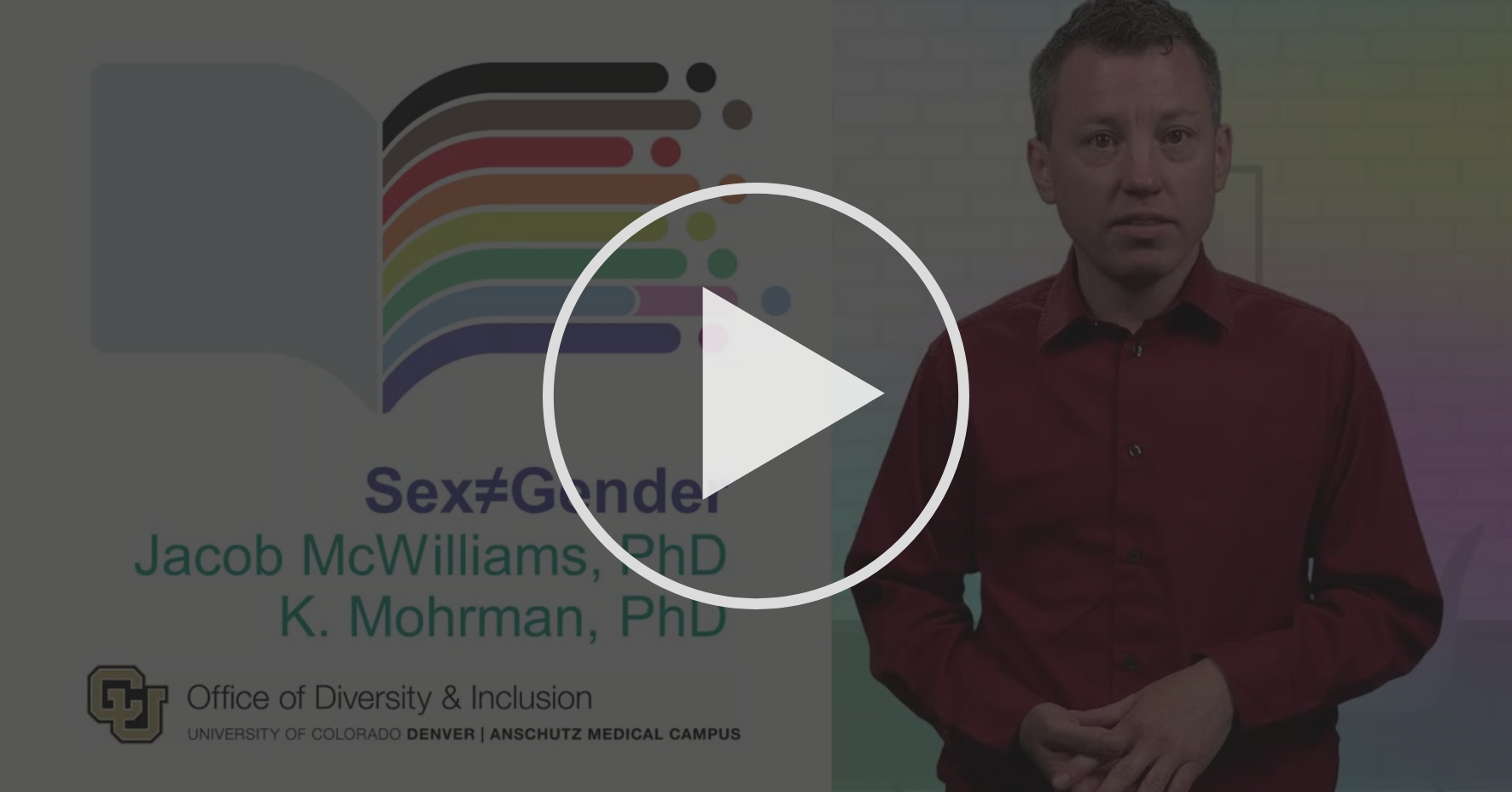 Sex Does Not Equal Gender Terminology And Key Concepts Coursera