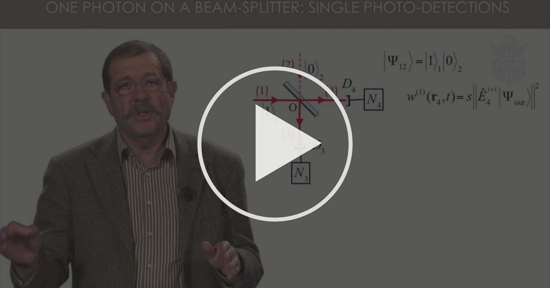 3.2 One photon wave-packet on a beam splitter - One photon interference ...