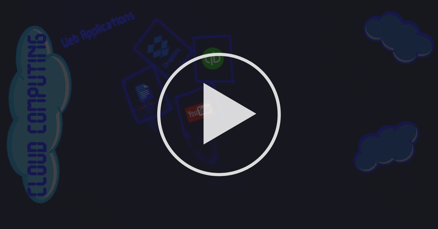 1 1 3 Cloud Computing Realizations Cloud Computing Coursera