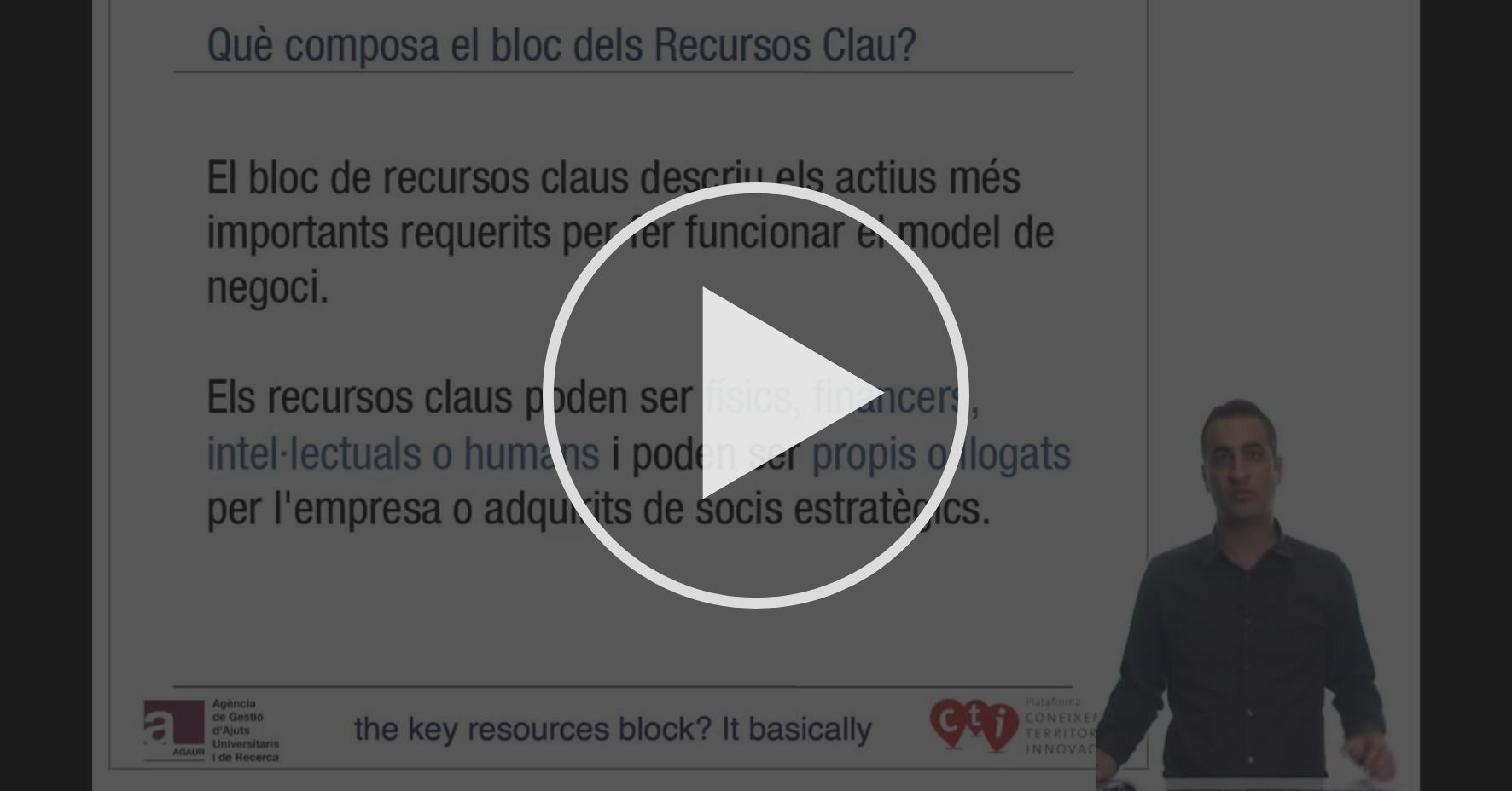 2.4 Key Resources, Key Activities, Key Partners, Cost Structure ...