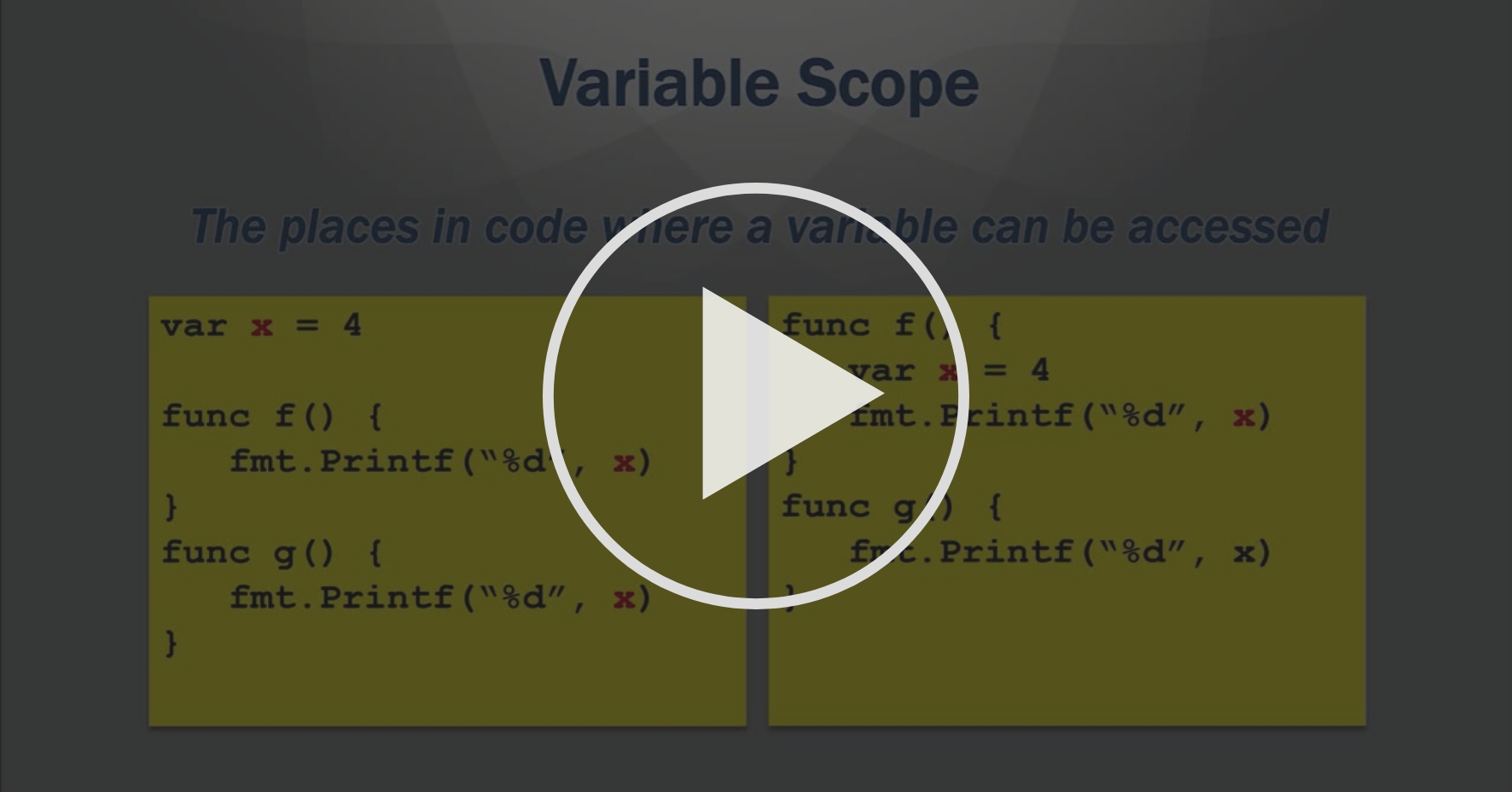 M2.1.2 - Variable Scope - Module 2: Basic Data Types | Coursera
