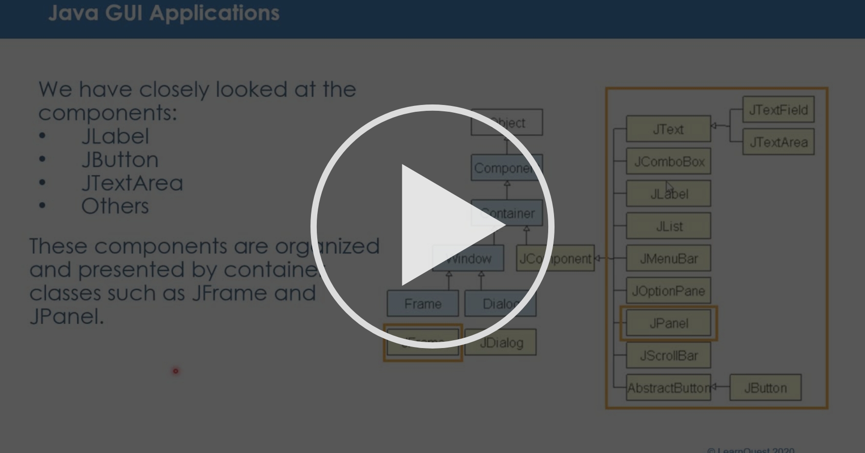 Java Container Classes Jframe And Jpanel Java Windows Applications Coursera