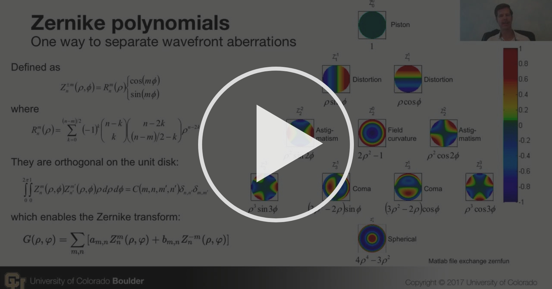 Zernike Polynomials - Field Curvature and Distortion | Coursera