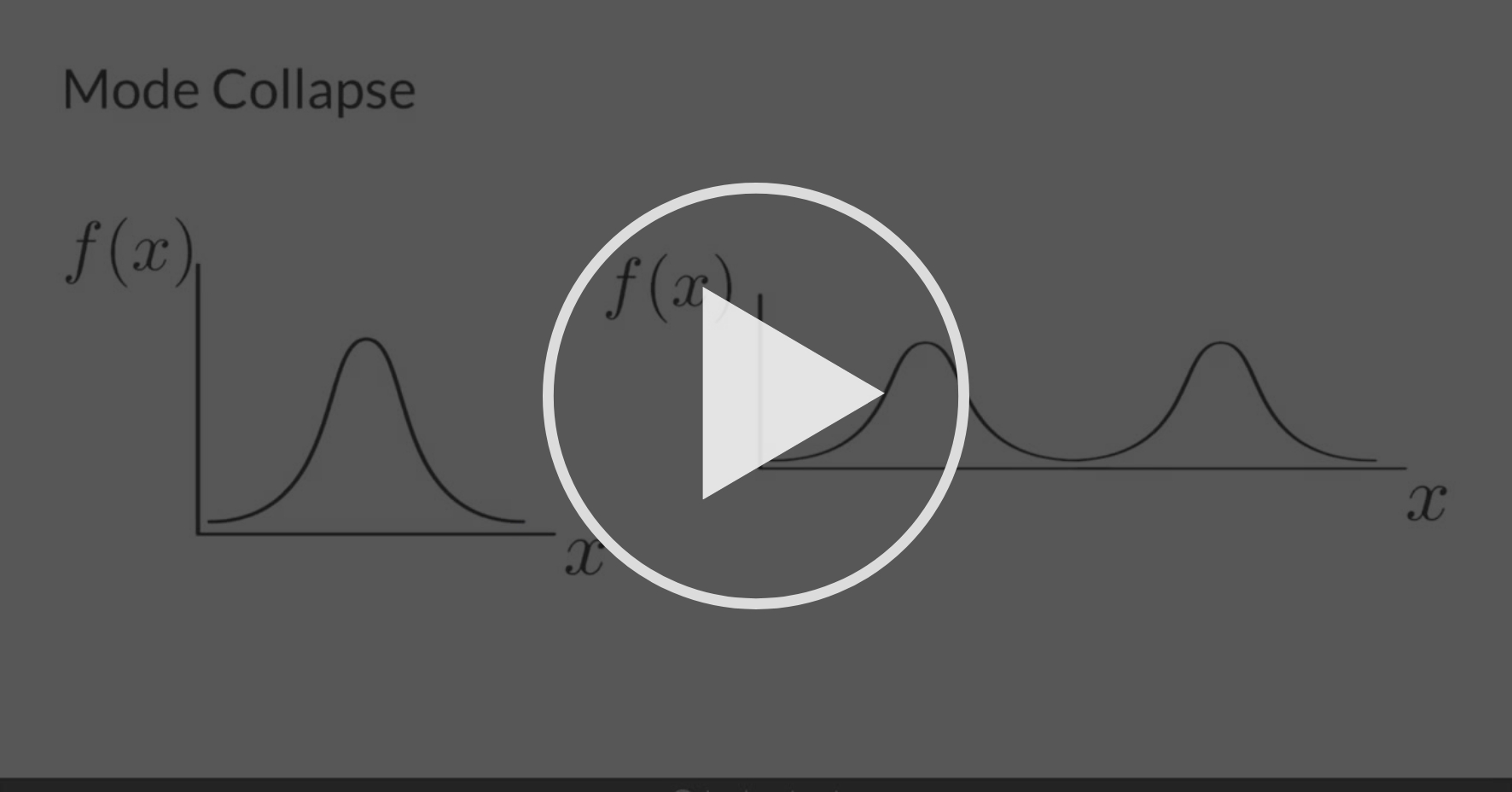 Mode Collapse Week 3 Wasserstein Gans With Gradient Penalty Coursera