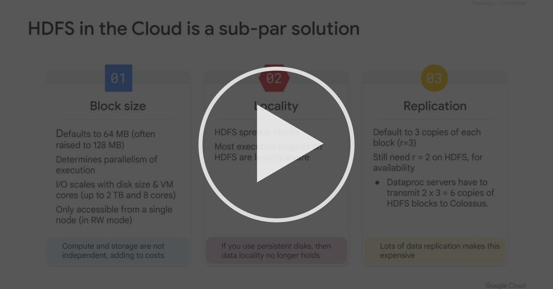 Cloud Storage instead of HDFS - Executing Spark on Dataproc | Coursera