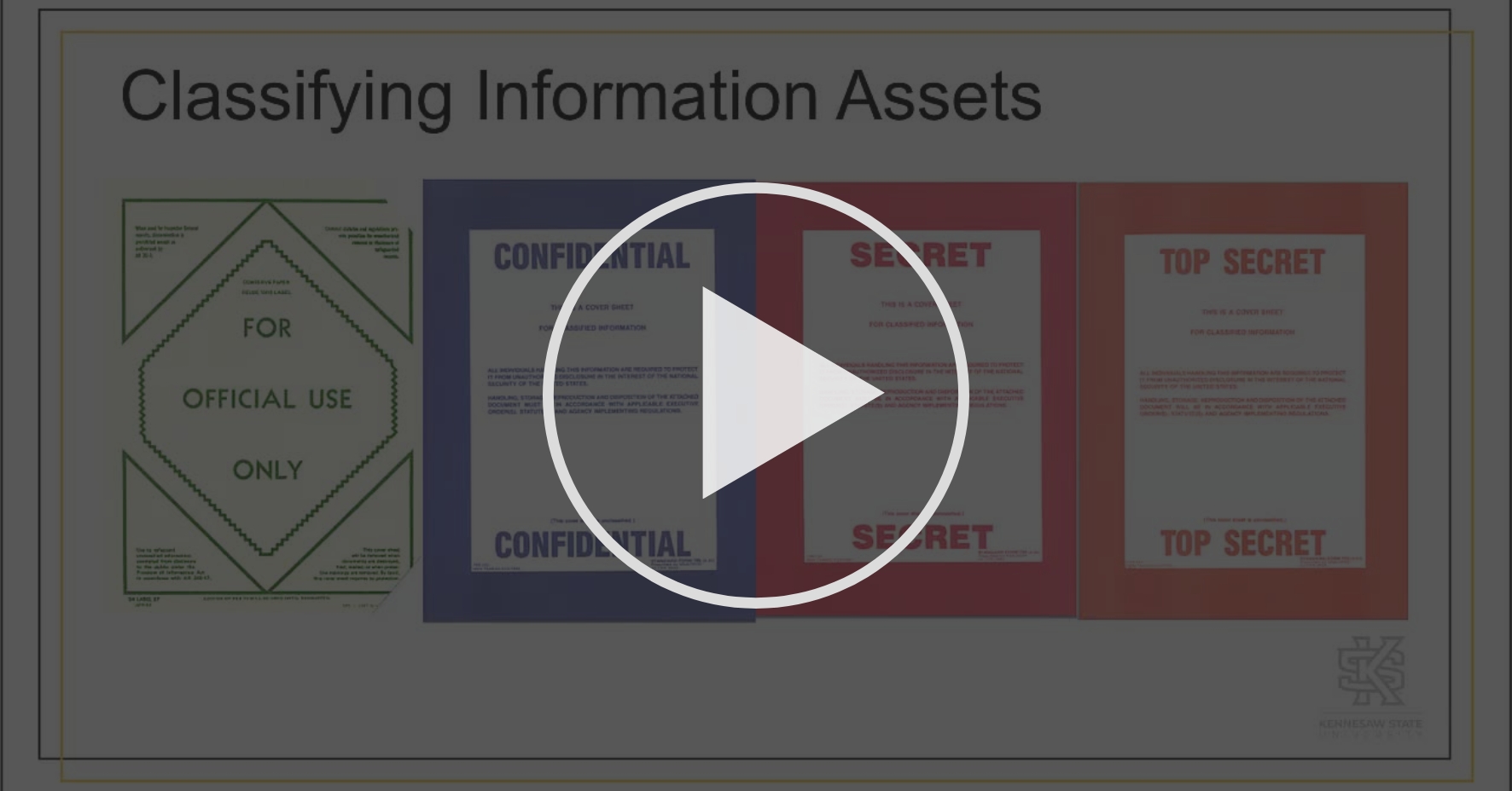 Risk Identification: Information Asset Classification, Categorization ...
