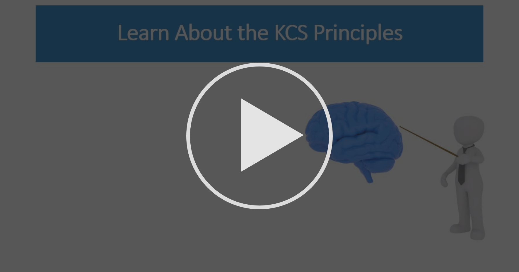 What Is The Kcs Methodology Process Control Coursera