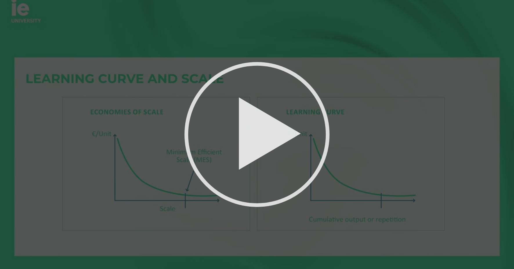 The Implications of Scale and Learning Curves: The Tesla Example ...