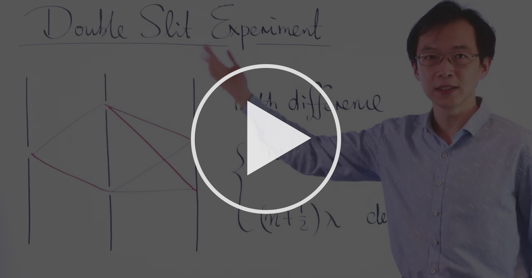 Single Photon Double Slit Experiment - Quantum Mechanics: Waves ...