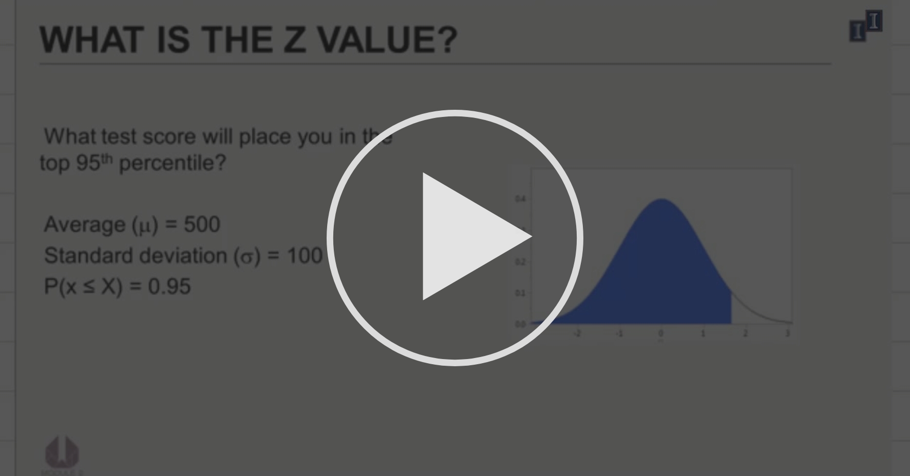 2-5.7. Finding Z for a Given Probability (INV) in Excel - Module 2 ...