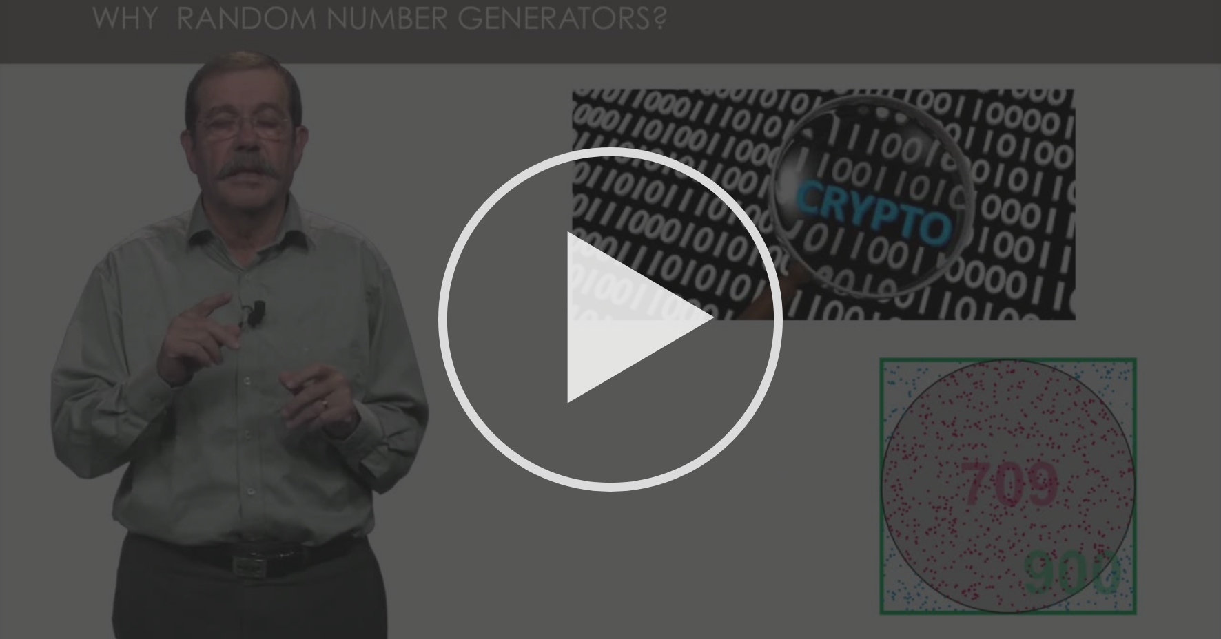 7.1 Quantum random numbers generator (QRNG) - One-photon based quantum ...