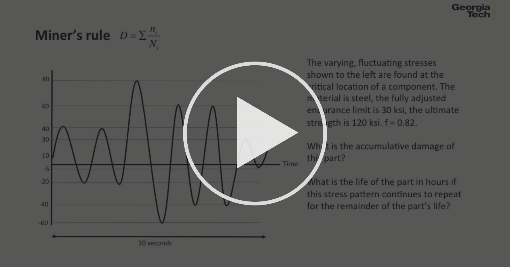 Module 44: Randomly Varying Stresses and Miner's Rule Example 2 ...