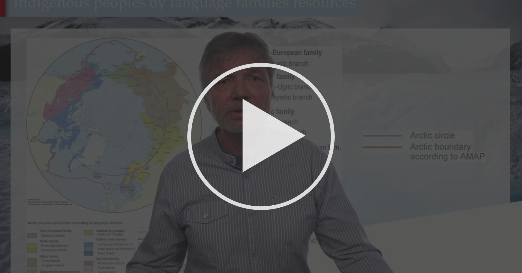 The colonized Arctic and the indigenous peoples - WEEK 4 Actors and ...