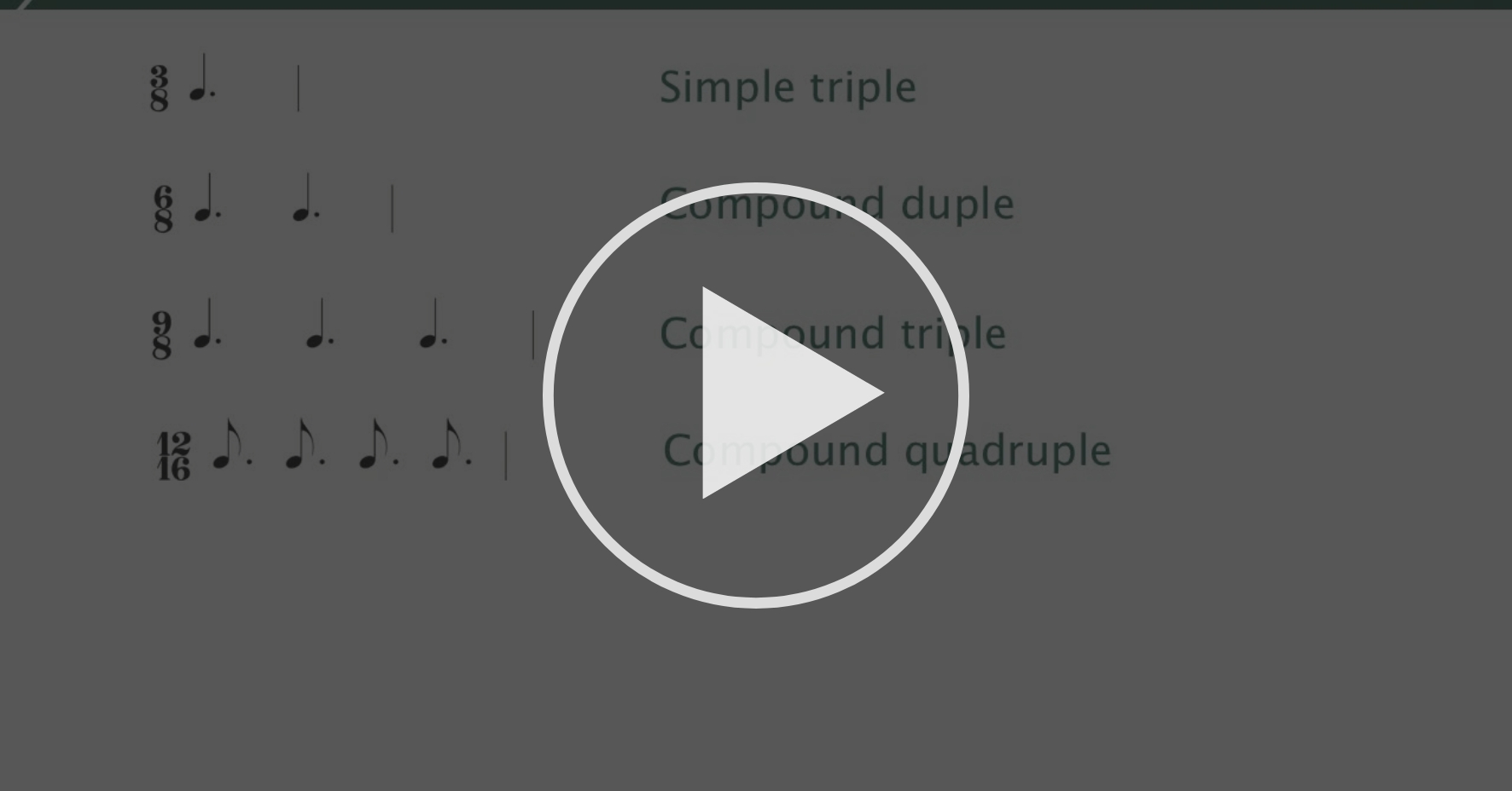 Meter III: Simple and Compound Meters - Rhythm and Meter | Coursera