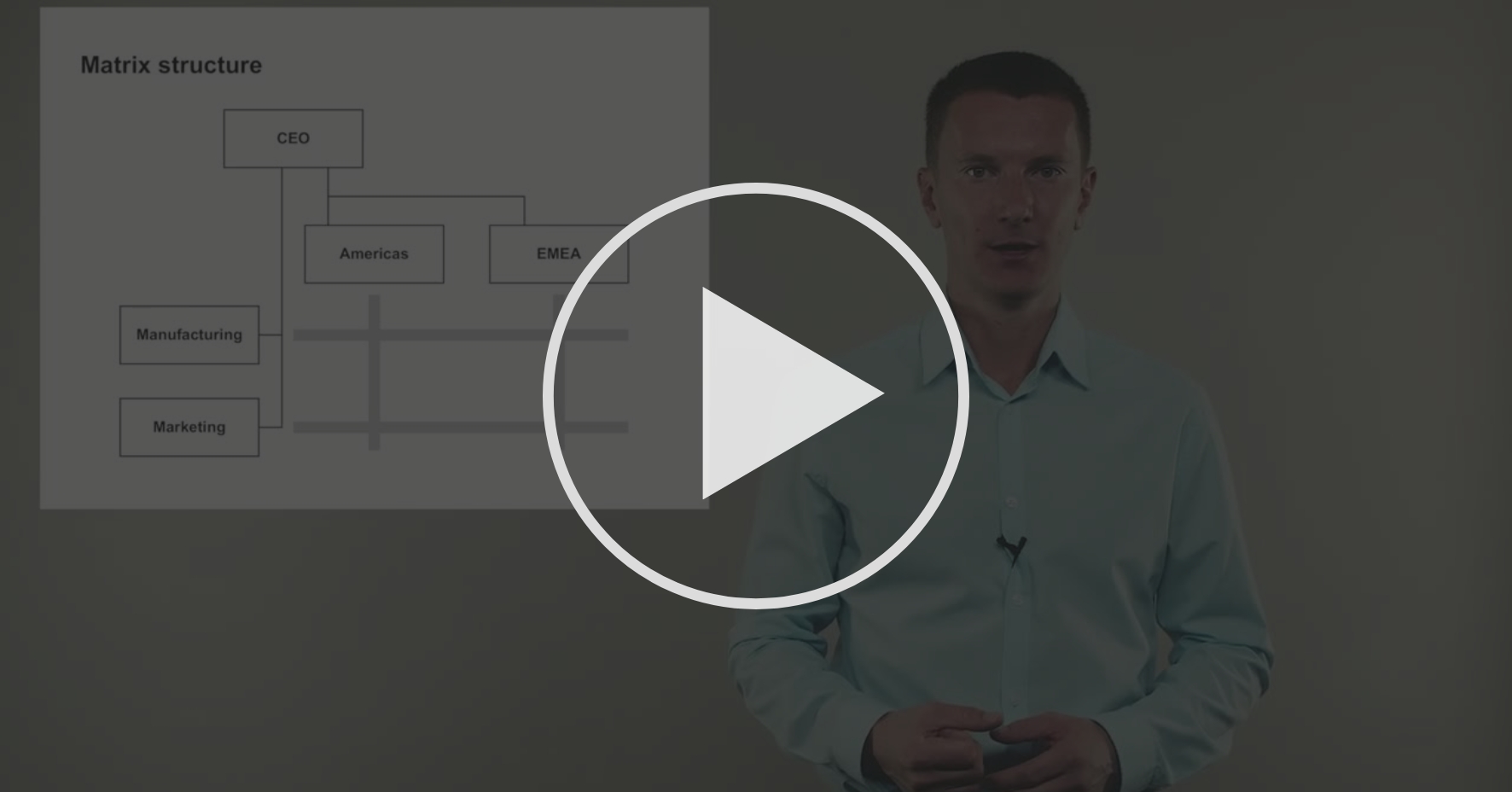 Matrix Structure Aligning Strategy And Organizational Structure Coursera