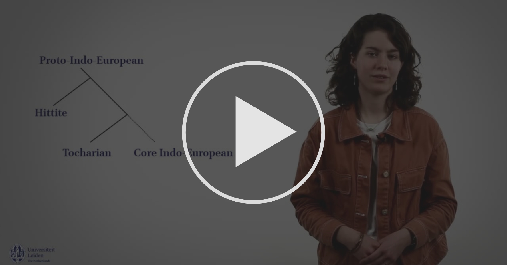 The Indo-European language tree - Anatolian and Tocharian | Coursera