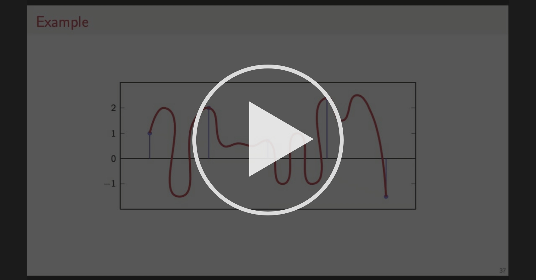 312a Polynomial Interpolation Module 31 Interpolation And Sampling Coursera 