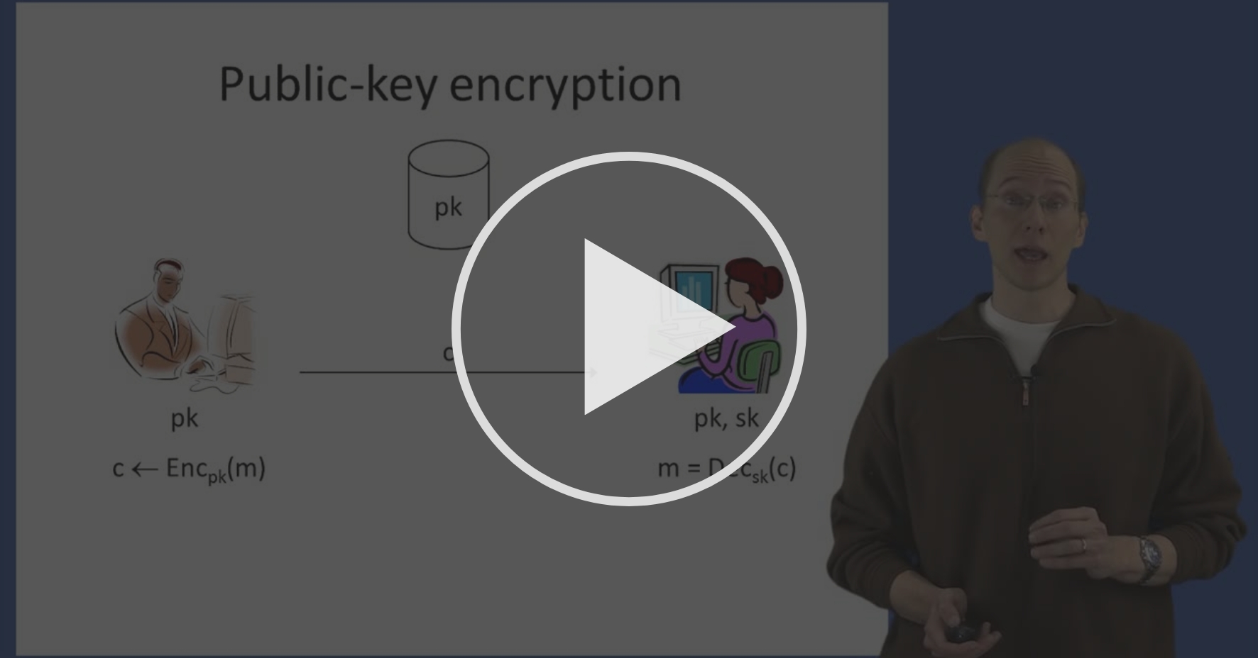 public-key-encryption-week-6-coursera